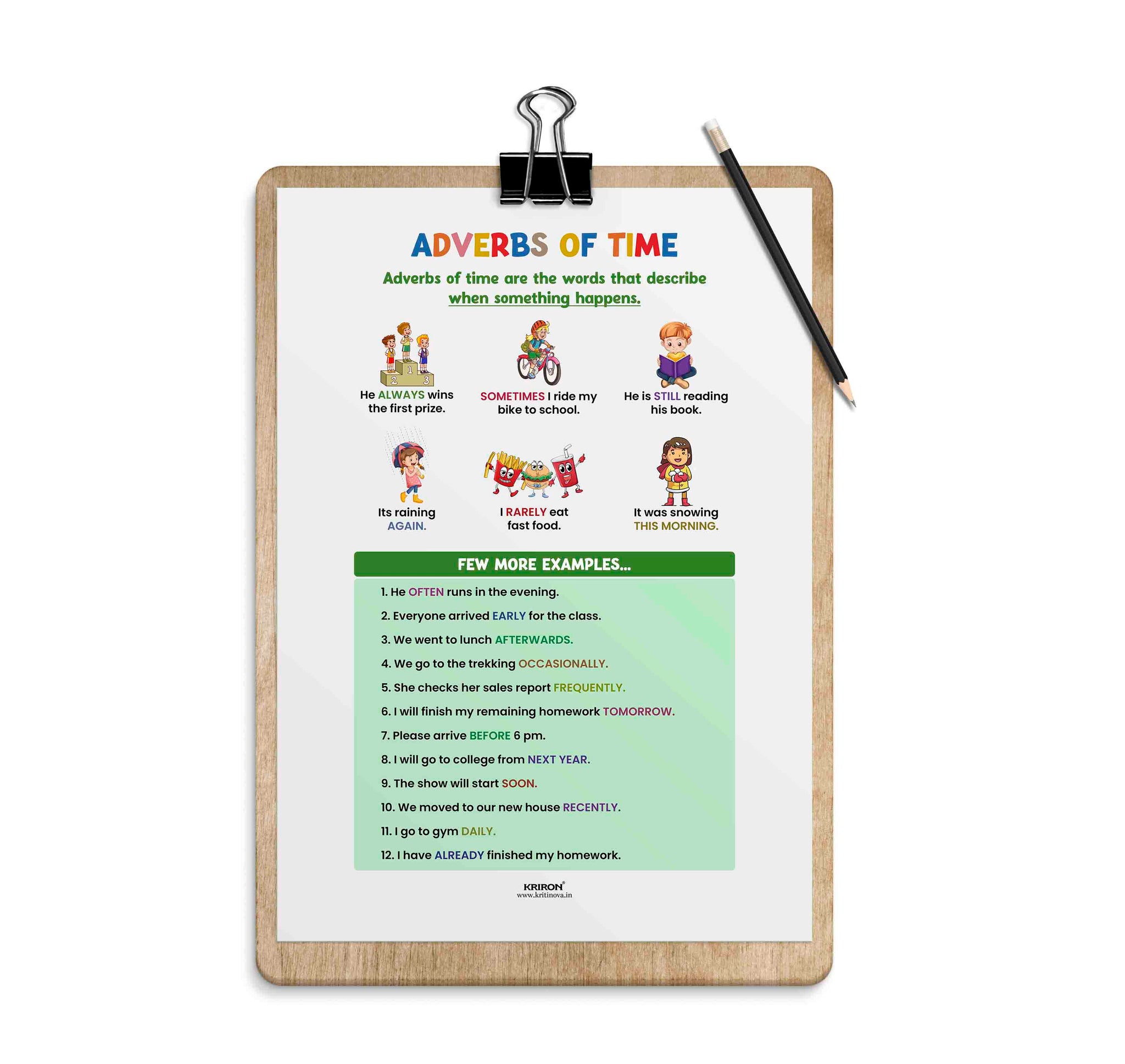 Adverbs of Time, Part of Speech Poster, English Educational Poster, Ki ...