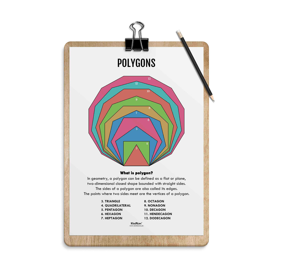 Polygons, Math Poster, Kids Room Decor, Classroom Decor, Math Wall Art ...