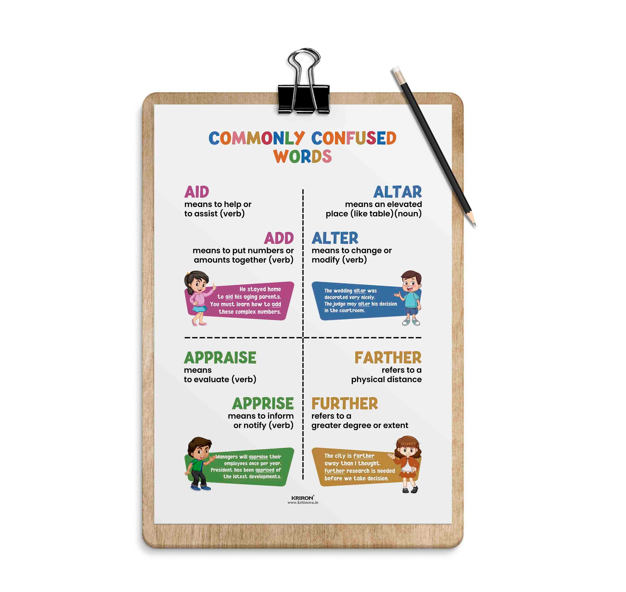 Commonly confused words -9, Homophone Poster, Educational English Post ...