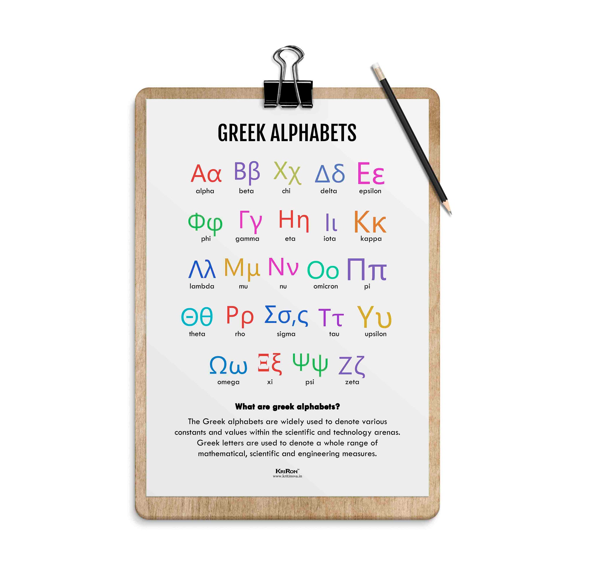 Greek Alphabets, Math Poster, Kids Room Decor, Classroom Decor, Math W ...