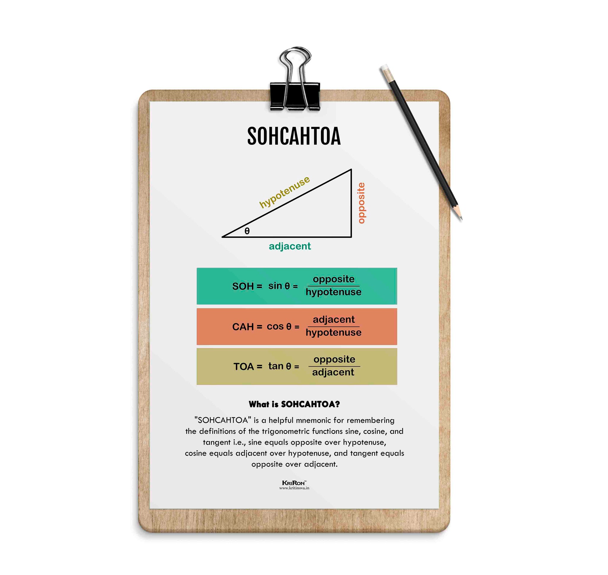 Sohcahtoa, Math Poster, Kids Room Decor, Classroom Decor, Math Wall Ar ...