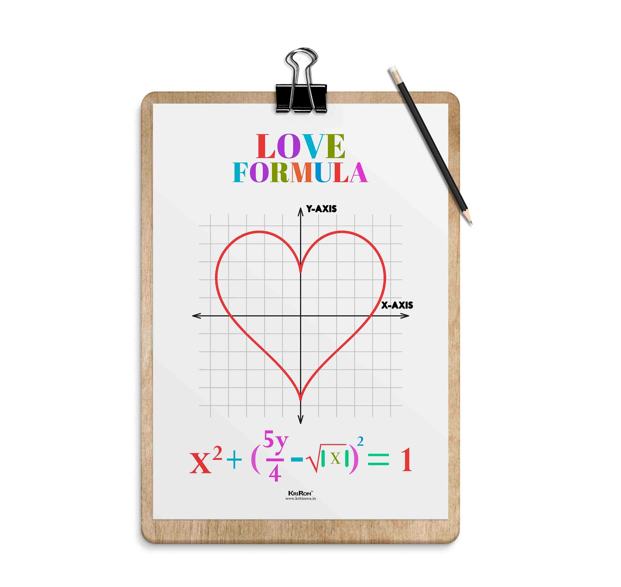 Love Equation, Math Poster, Kids Room Decor, Classroom Decor, Math Wal ...