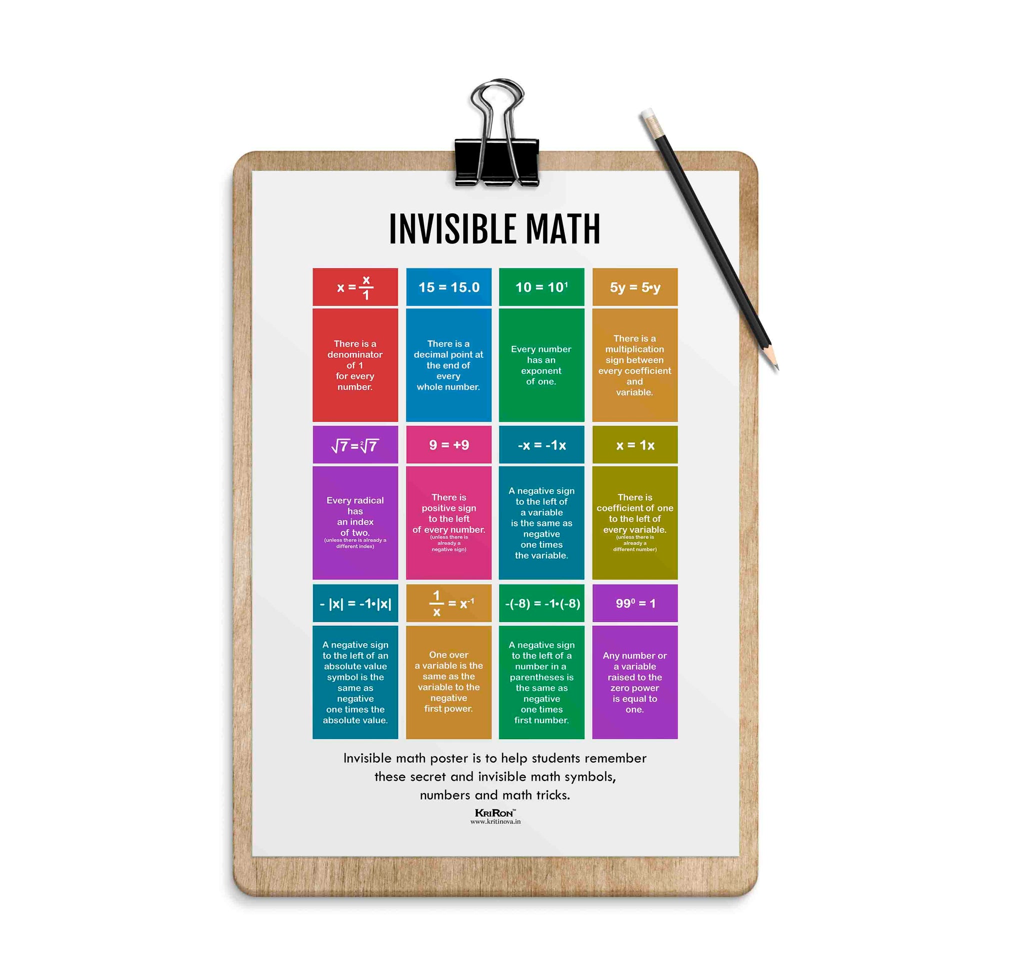 Invisible Math, Math Poster, Kids Room Decor, Classroom Decor, Math Wa ...