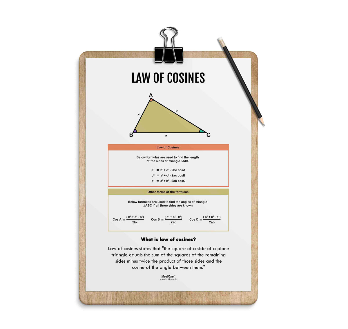 Law Of Cosines, Math Poster, Kids Room Decor, Classroom Decor, Math Wa ...