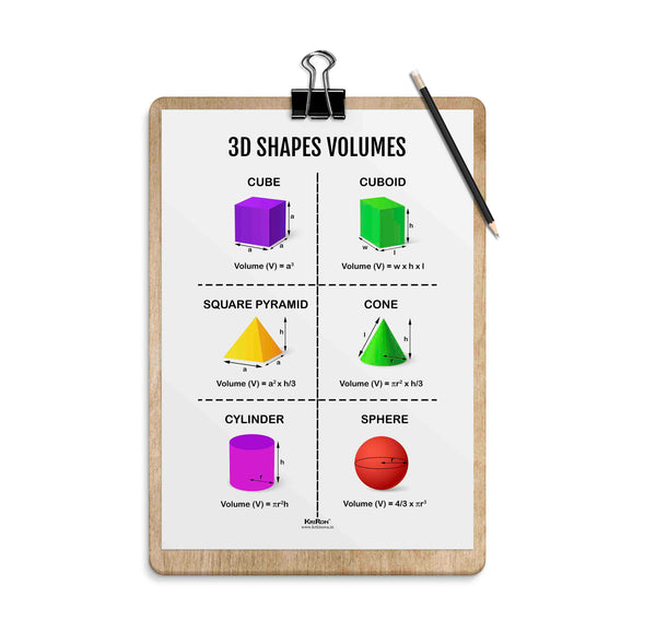 3D Shapes Volumes, Math Poster, Kids Room Decor, Classroom Decor, Math ...