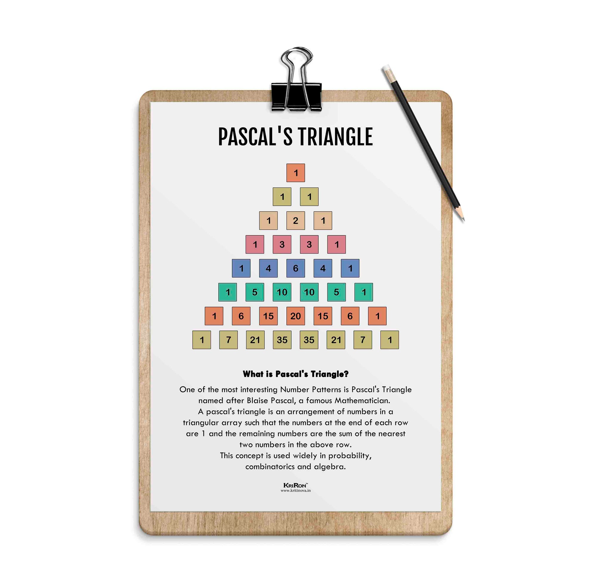 Pascal's Triangle, Math Poster, Kids Room Decor, Classroom Decor, Math ...