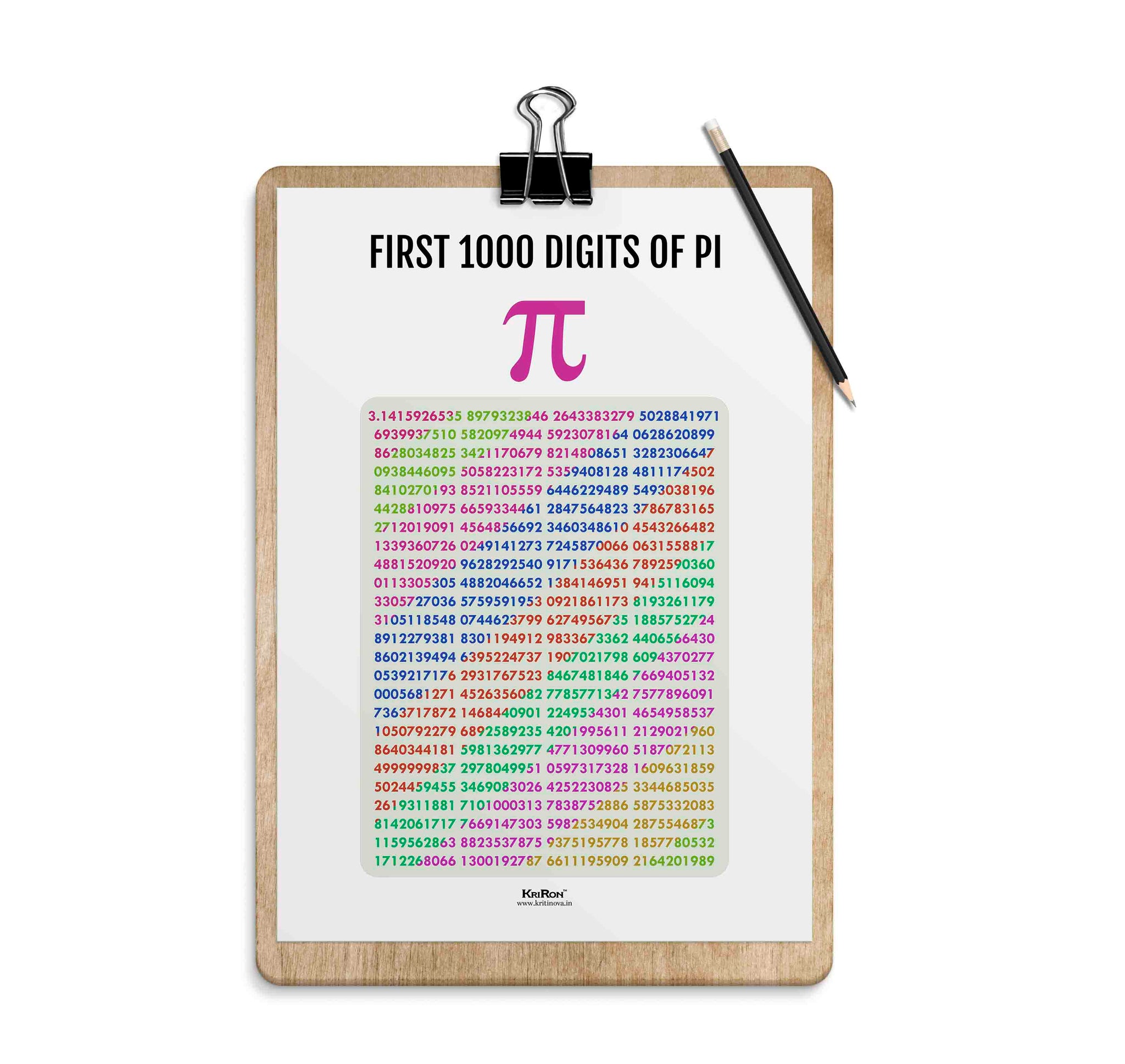Pi Digits, Math Poster, Kids Room Decor, Classroom Decor, Math Wall Ar ...