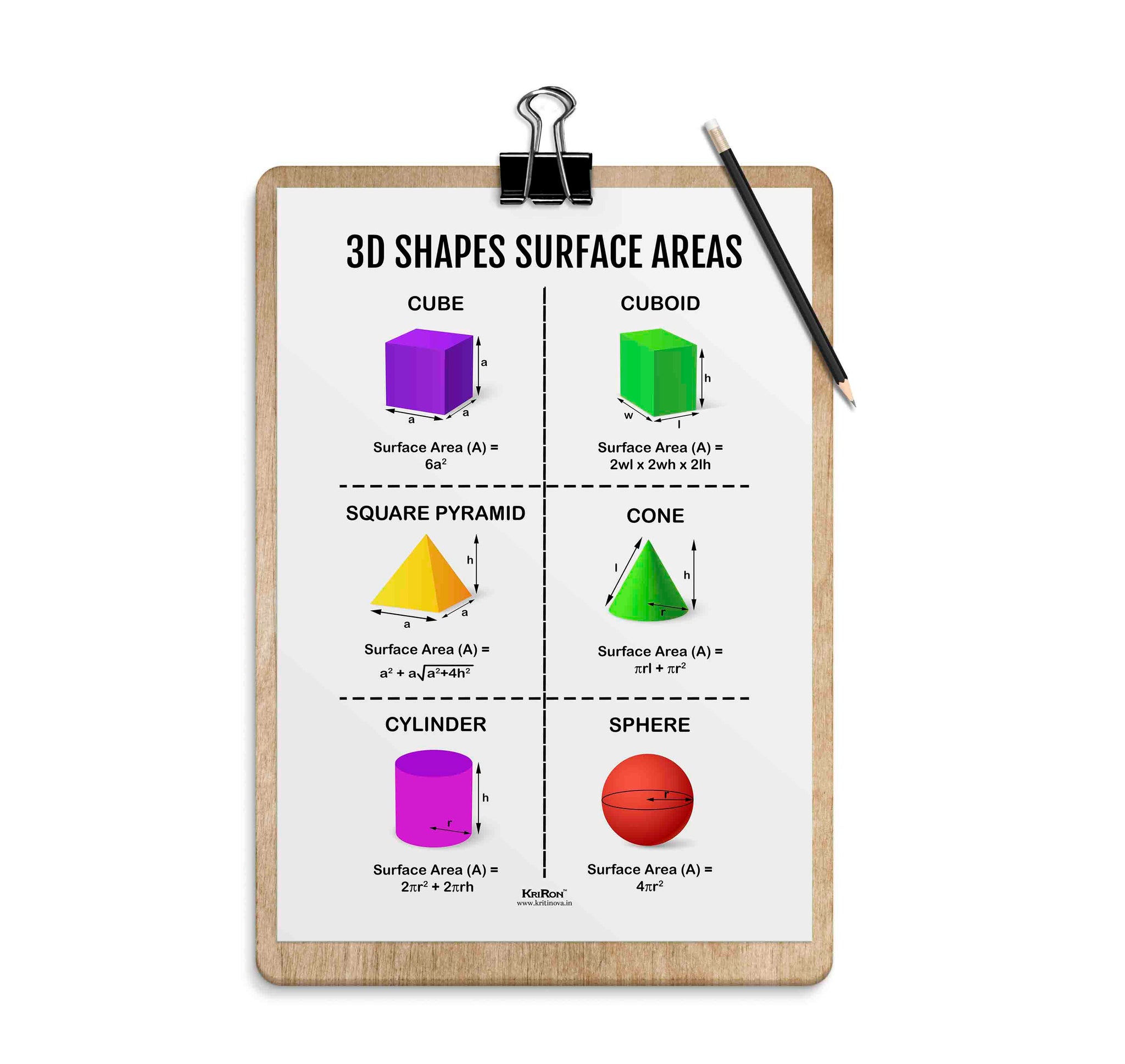 3D Shapes Surface Area, Math Poster, Kids Room Decor, Classroom Decor ...