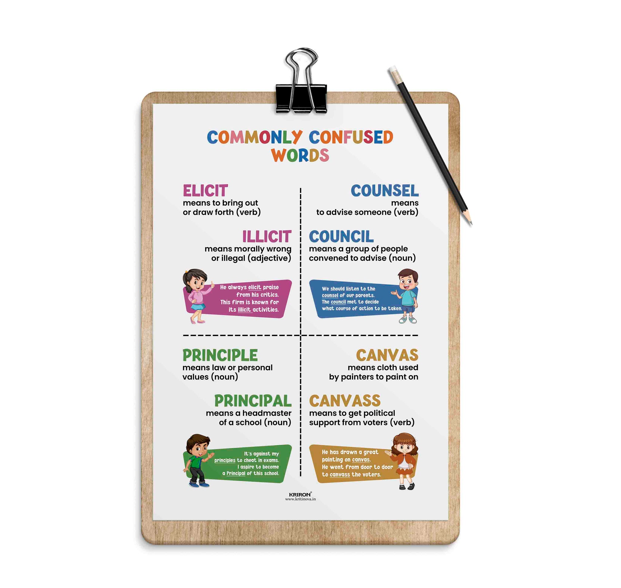 Commonly confused words -13, Homophone Poster, Educational English Pos ...