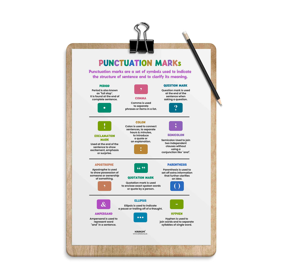 Punctuation marks, English Language Poster, English Educational Poster ...