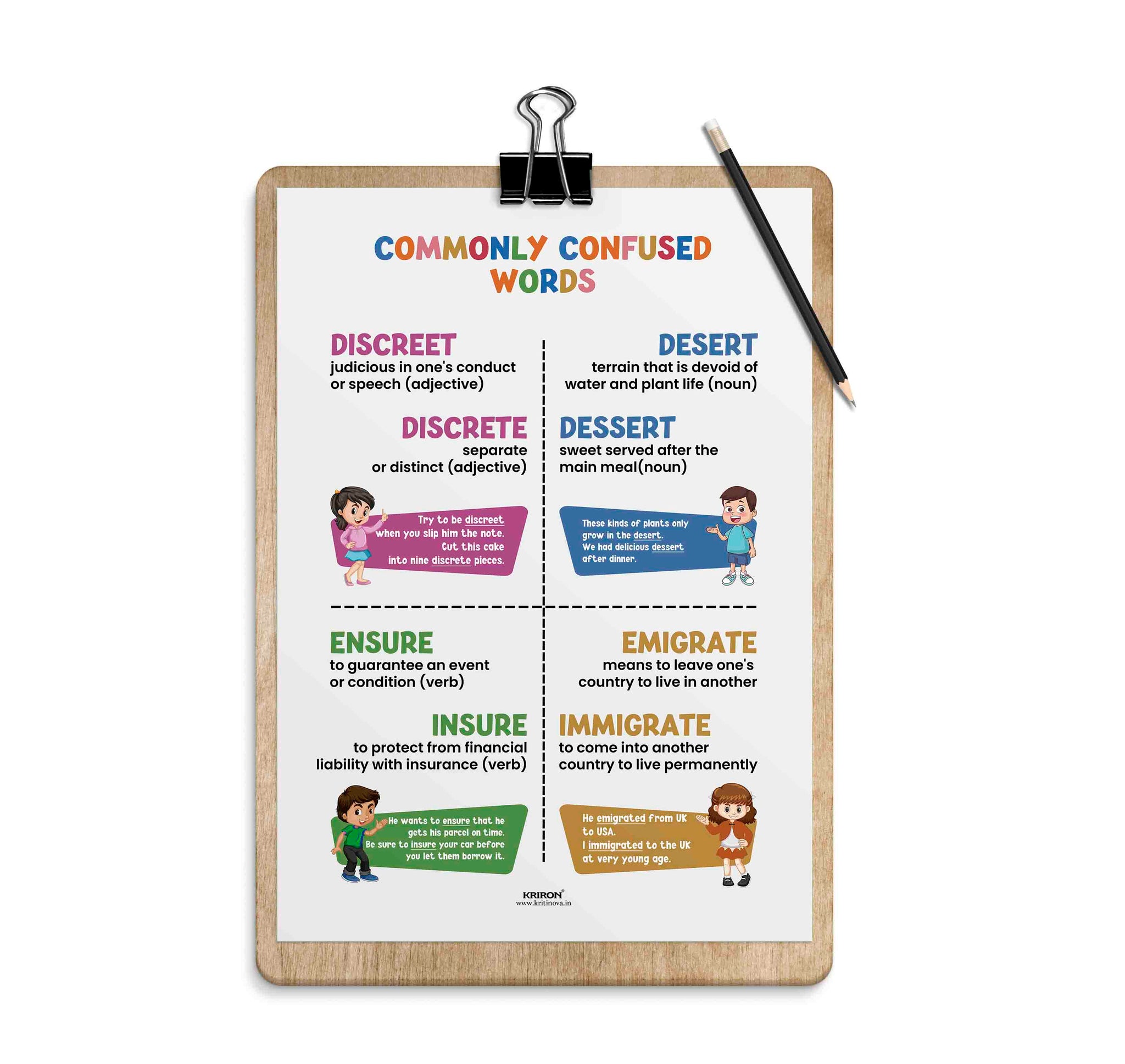 Commonly confused words -11, Homophone Poster, Educational English Pos ...