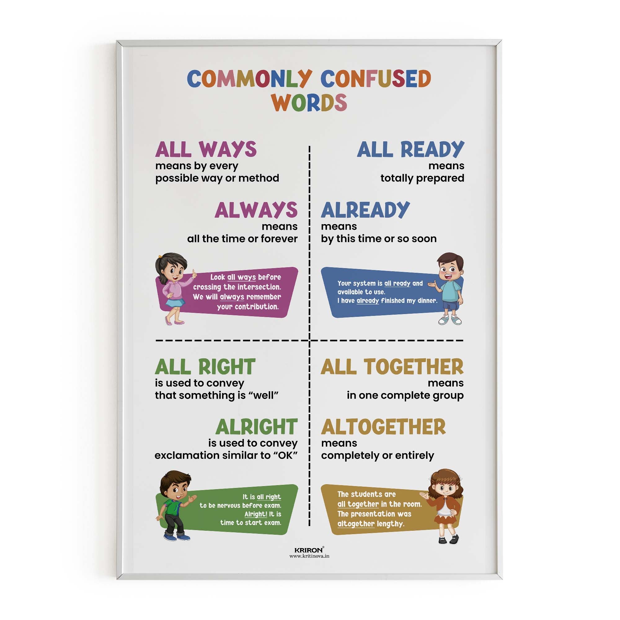 Commonly confused words -3, Homophone Poster, Educational English Post ...