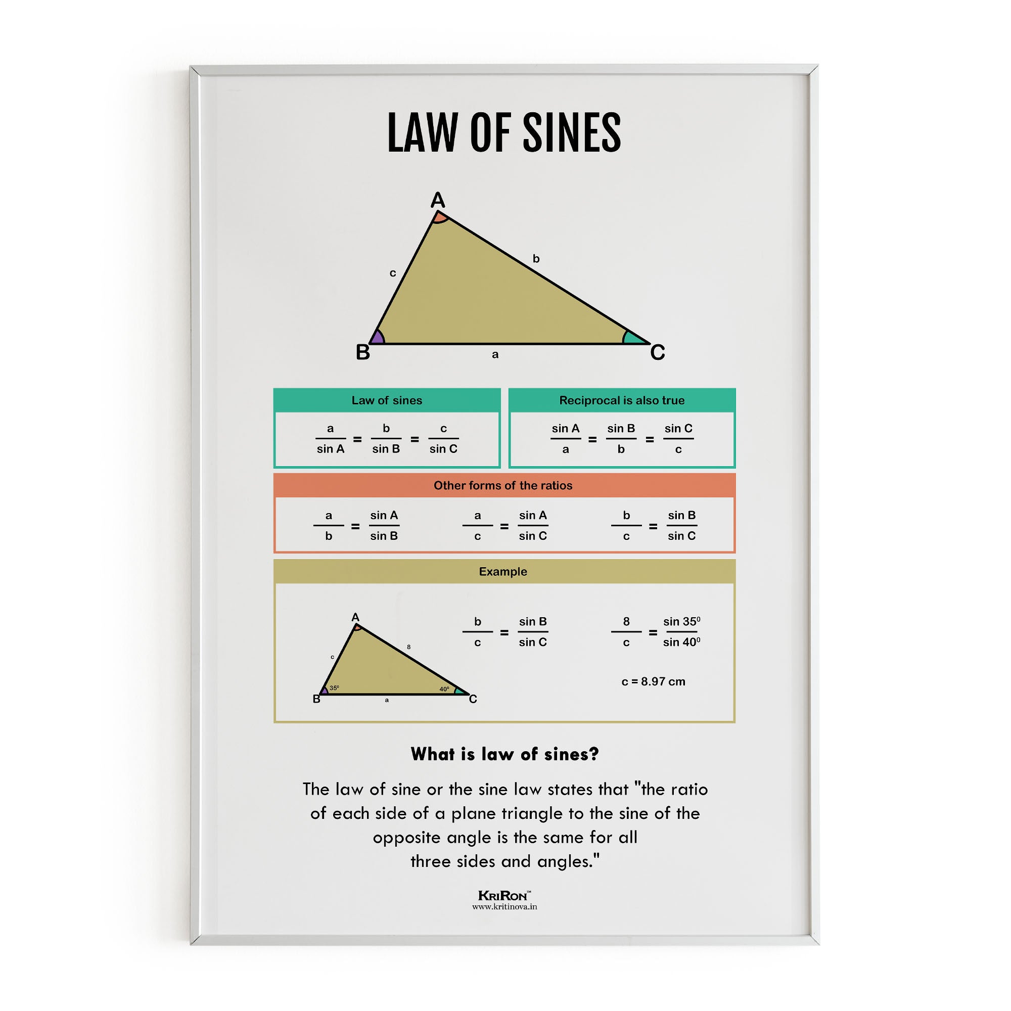 Law Of Sines, Math Poster, Kids Room Decor, Classroom Decor, Math Wall ...