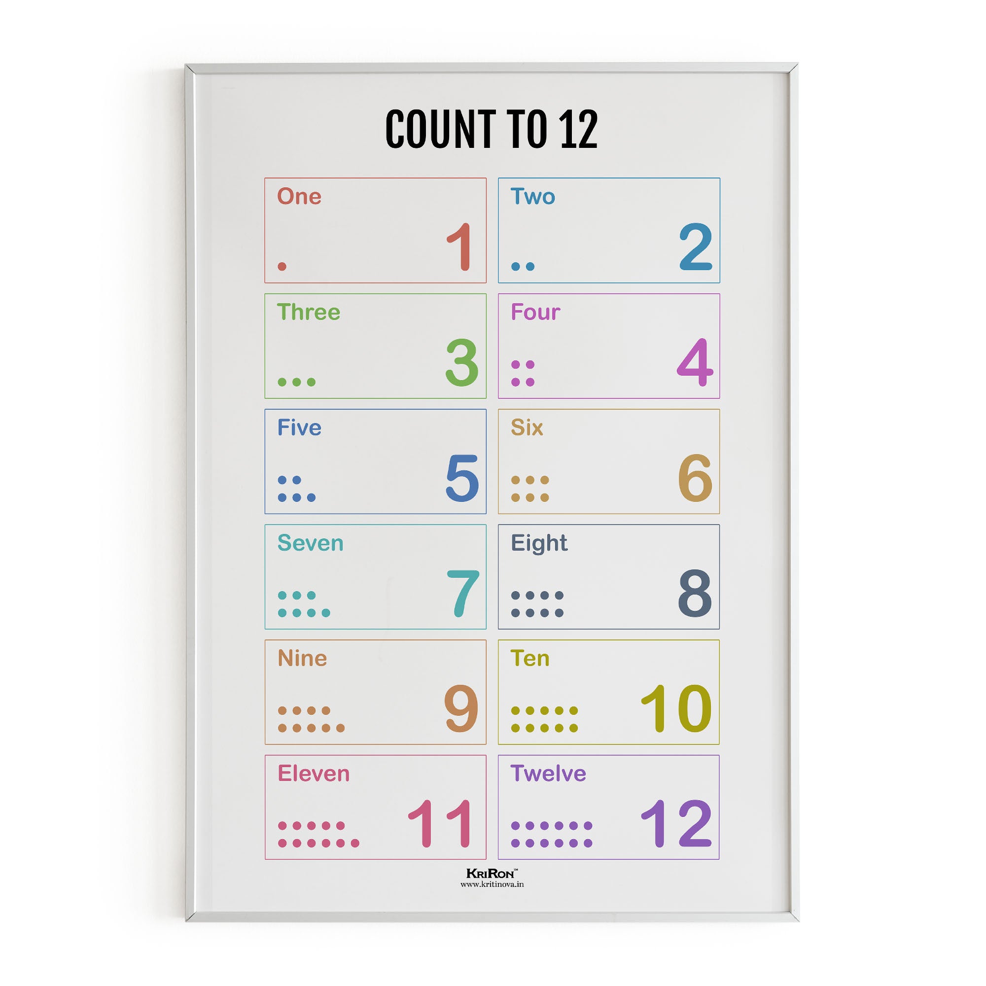 Count to 12, Math Poster, Kids Room Decor, Classroom Decor, Math Wall ...