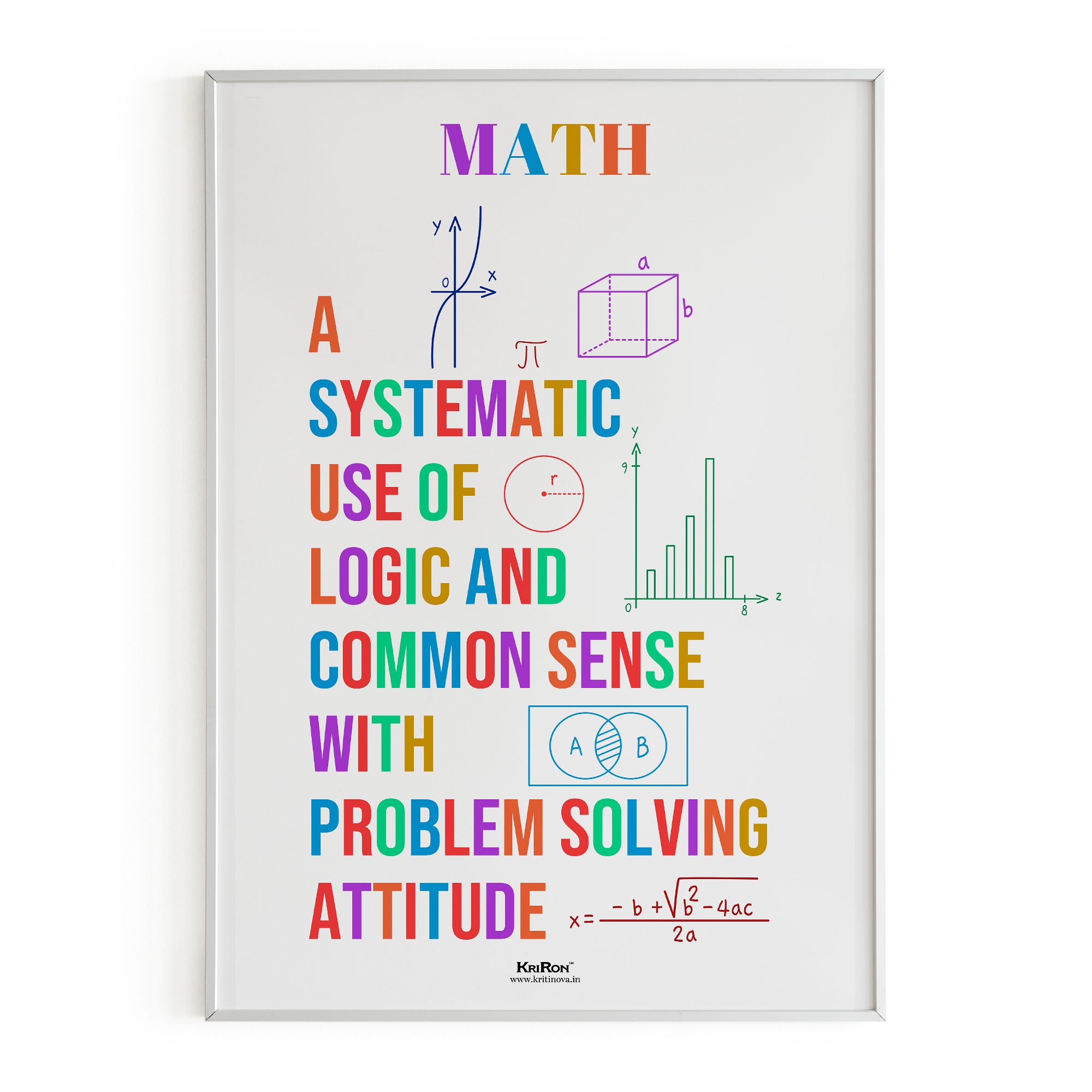What is Math, Math Poster, Kids Room Decor, Classroom Decor, Math Wall ...