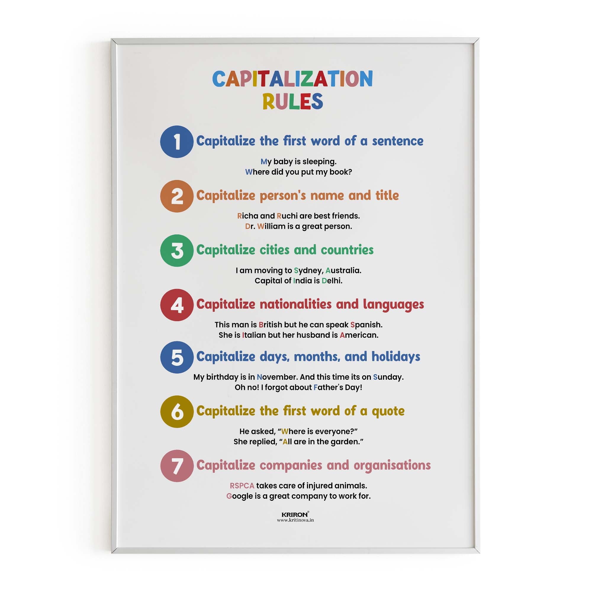 Capitalization Rules, Educational English Poster, Kids Room Decor, Cla ...