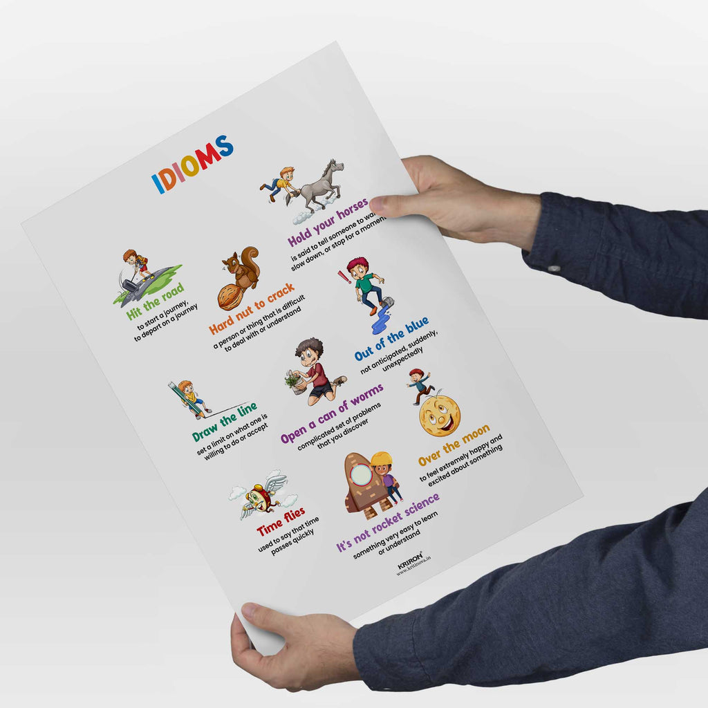 Idioms Part 3, Vocabulary Poster, Educational English Poster, Kids Roo ...
