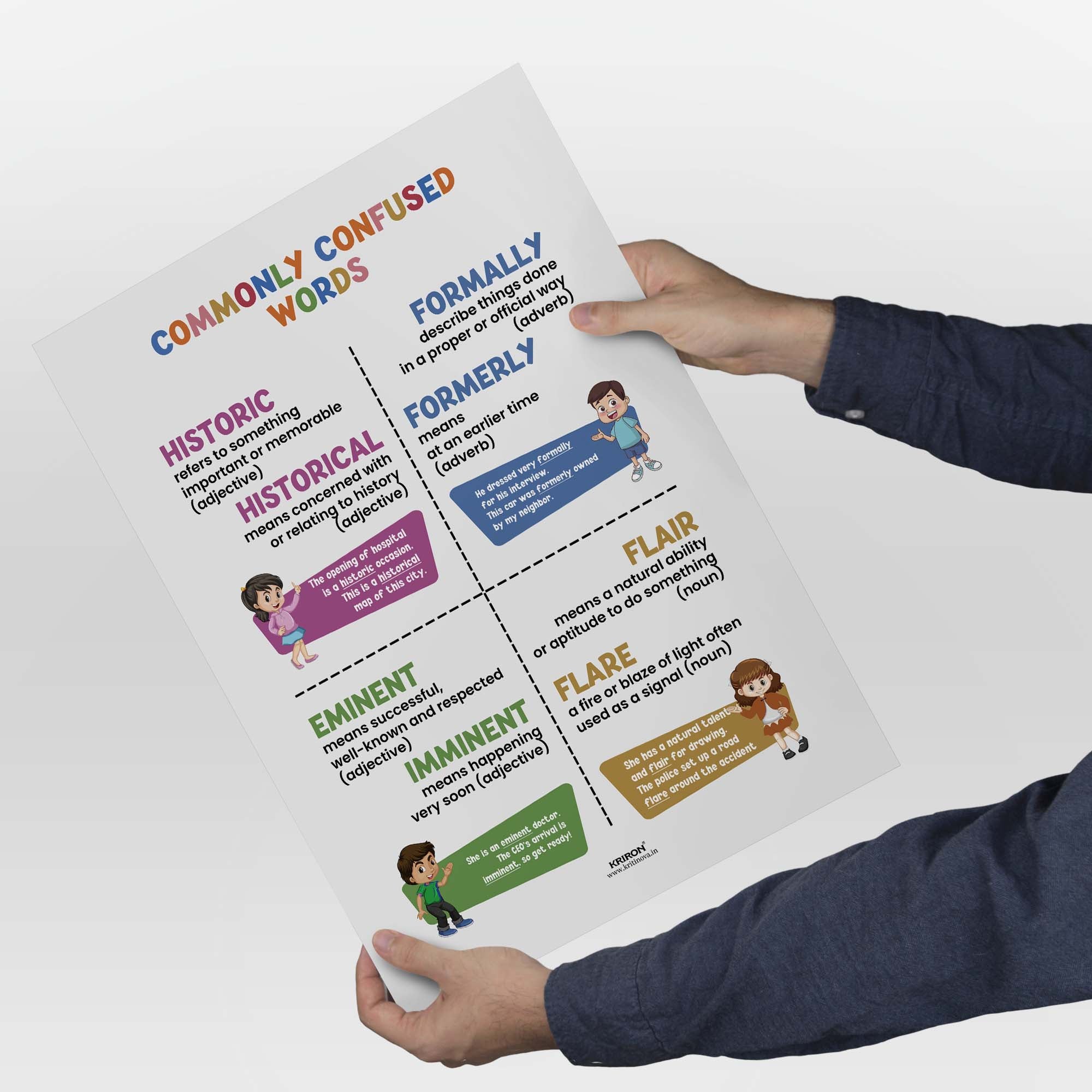 Commonly confused words -16, Homophone Poster, Educational English Pos ...