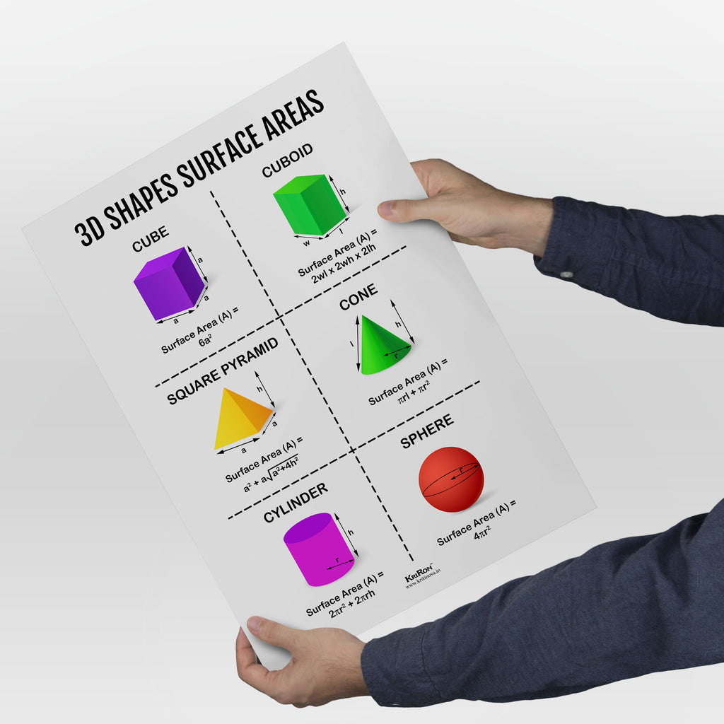 Pack Of 4 - 3D Geometry, Math Poster, Kids Room Decor, Classroom Decor ...