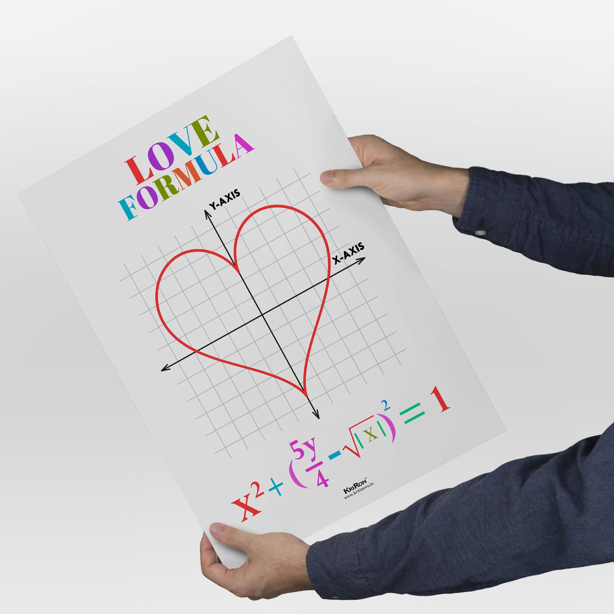 Love Equation, Math Poster, Kids Room Decor, Classroom Decor, Math Wal ...