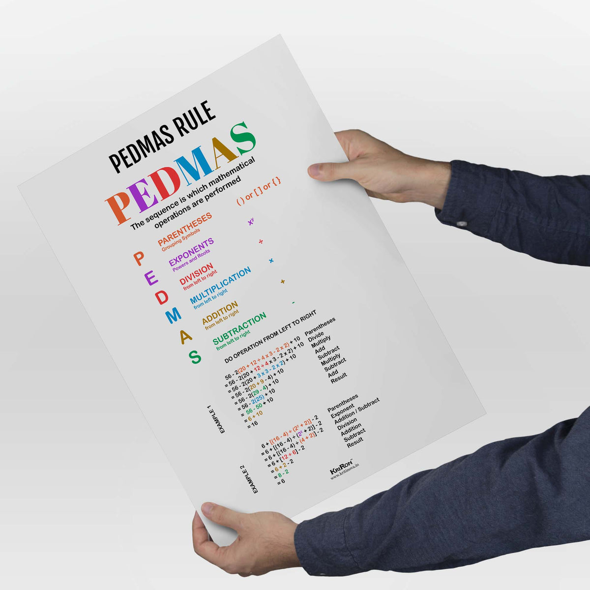 Pedmas Rule, Math Poster, Kids Room Decor, Classroom Decor, Math Wall ...