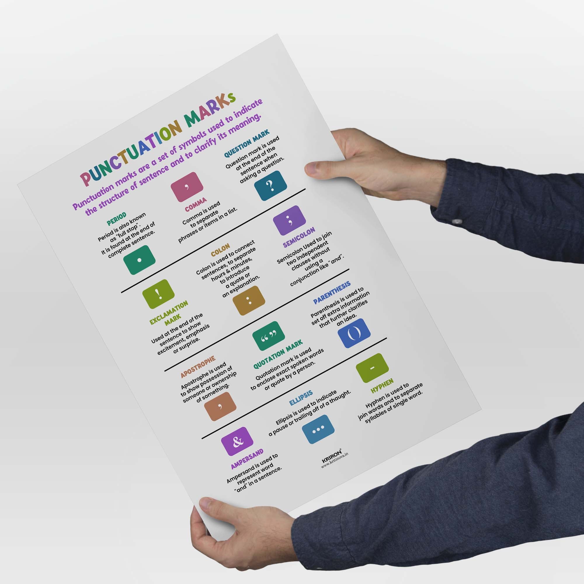 Punctuation marks, English Language Poster, English Educational Poster ...