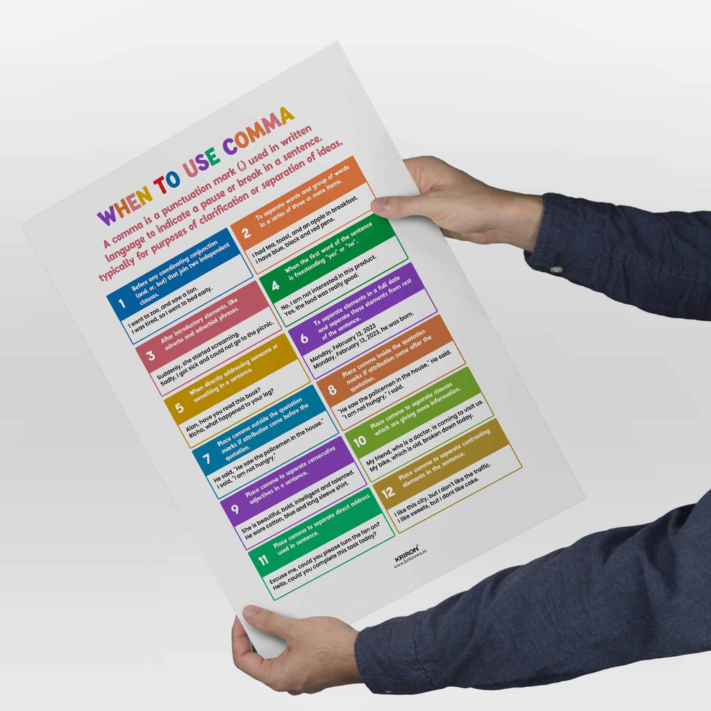 When to use comma, Educational English Poster, Kids Room Decor, Classr ...