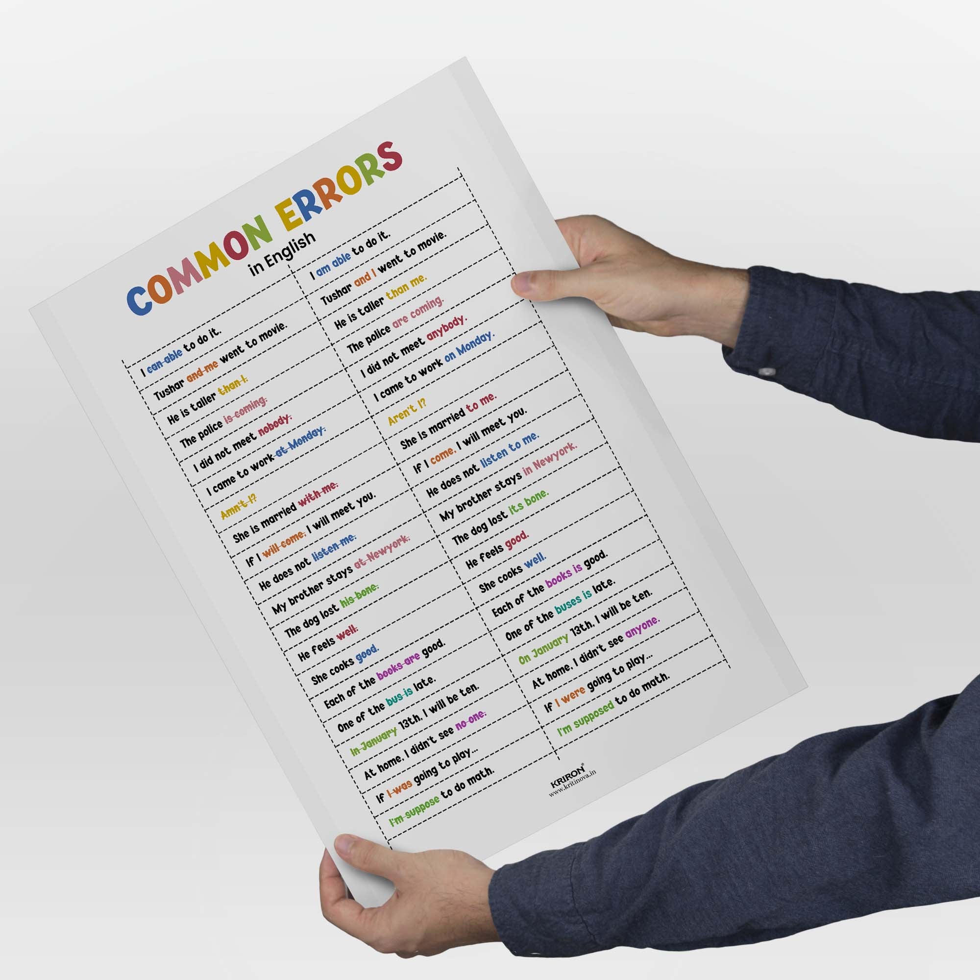 Common Errors in English, English Language Poster, English Educational ...