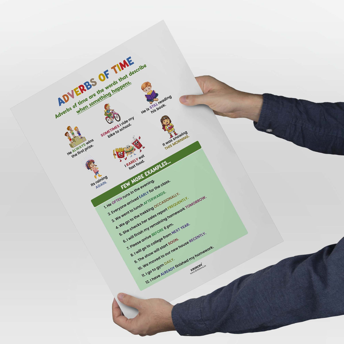 Adverbs of Time, Part of Speech Poster, English Educational Poster, Ki ...