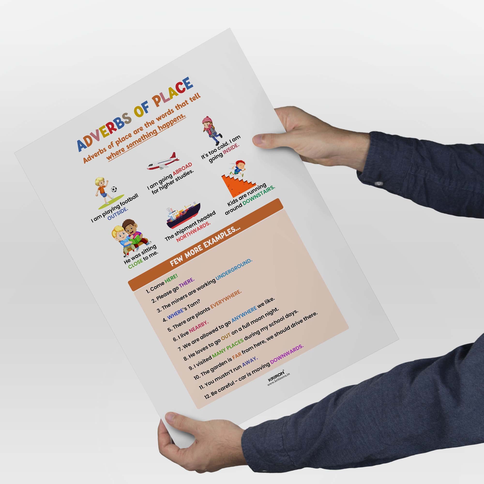 Adverbs of Place, Part of Speech Poster, English Educational Poster, K ...