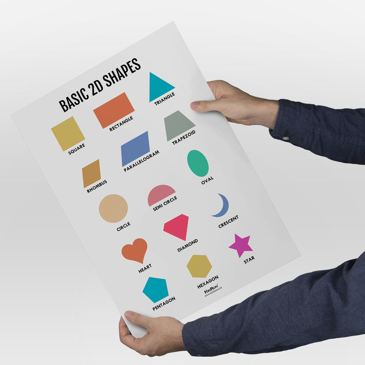 2D Shapes, Math Poster, Kids Room Decor, Classroom Decor, Math Wall Ar ...