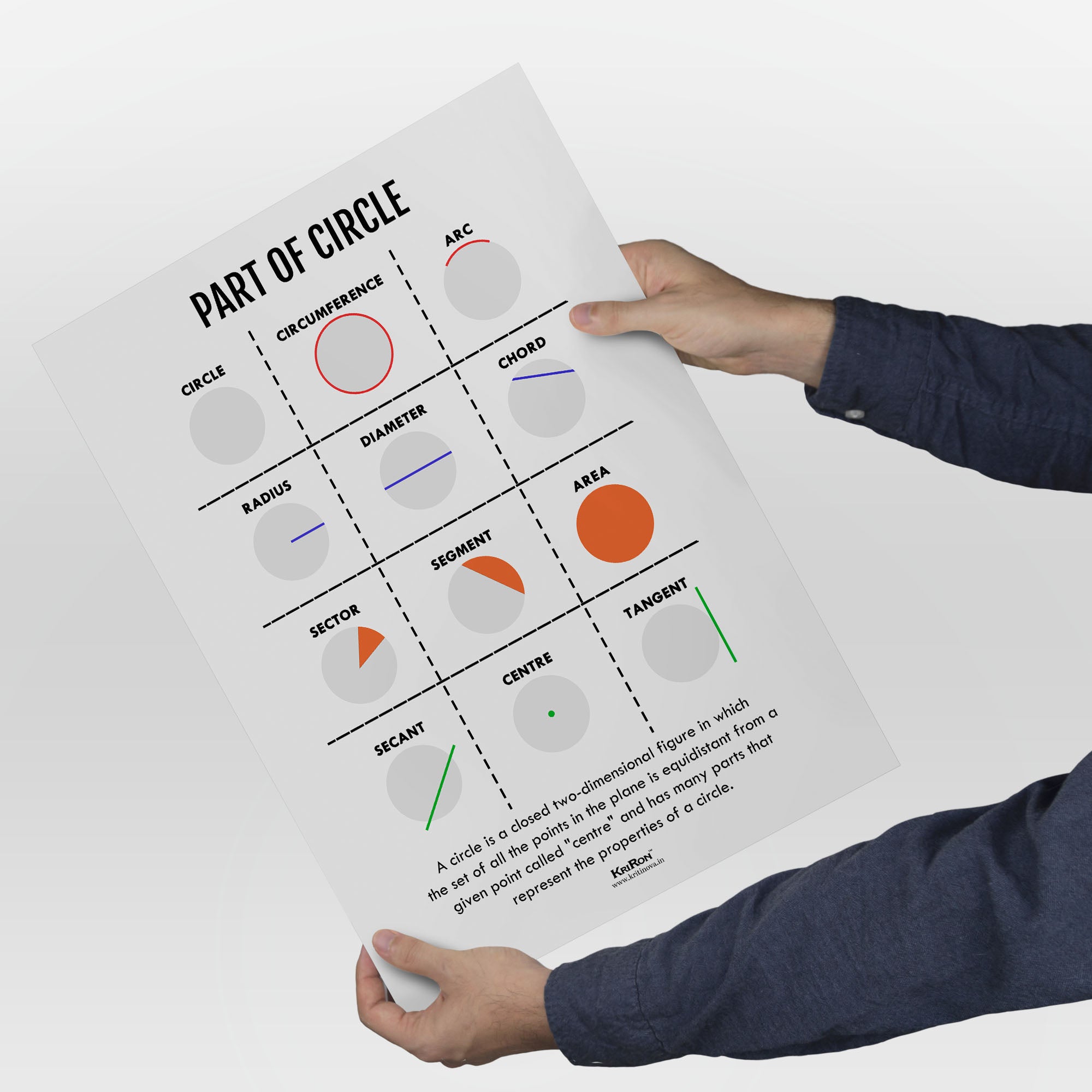 Pack Of 6 - 2D Geometry, Math Poster, Kids Room Decor, Classroom Decor ...