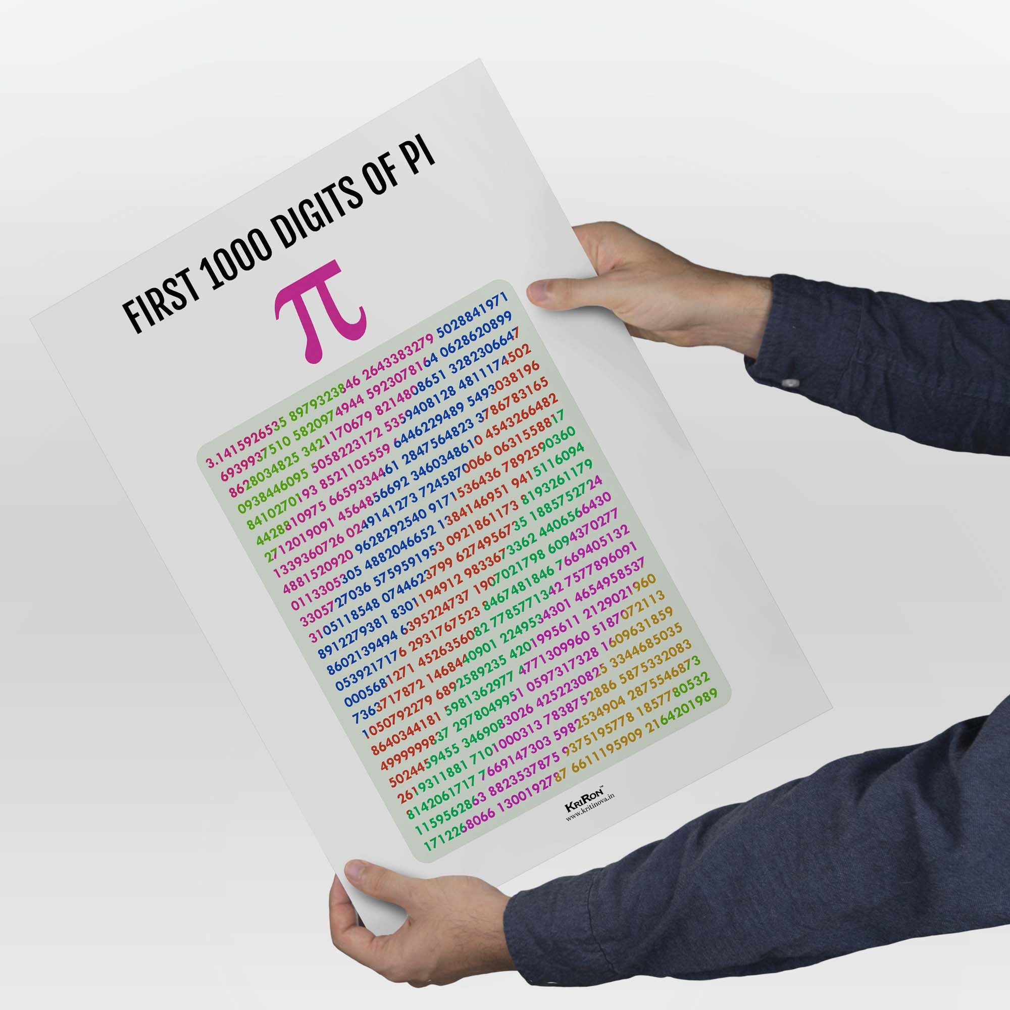 Pi Digits, Math Poster, Kids Room Decor, Classroom Decor, Math Wall Ar ...