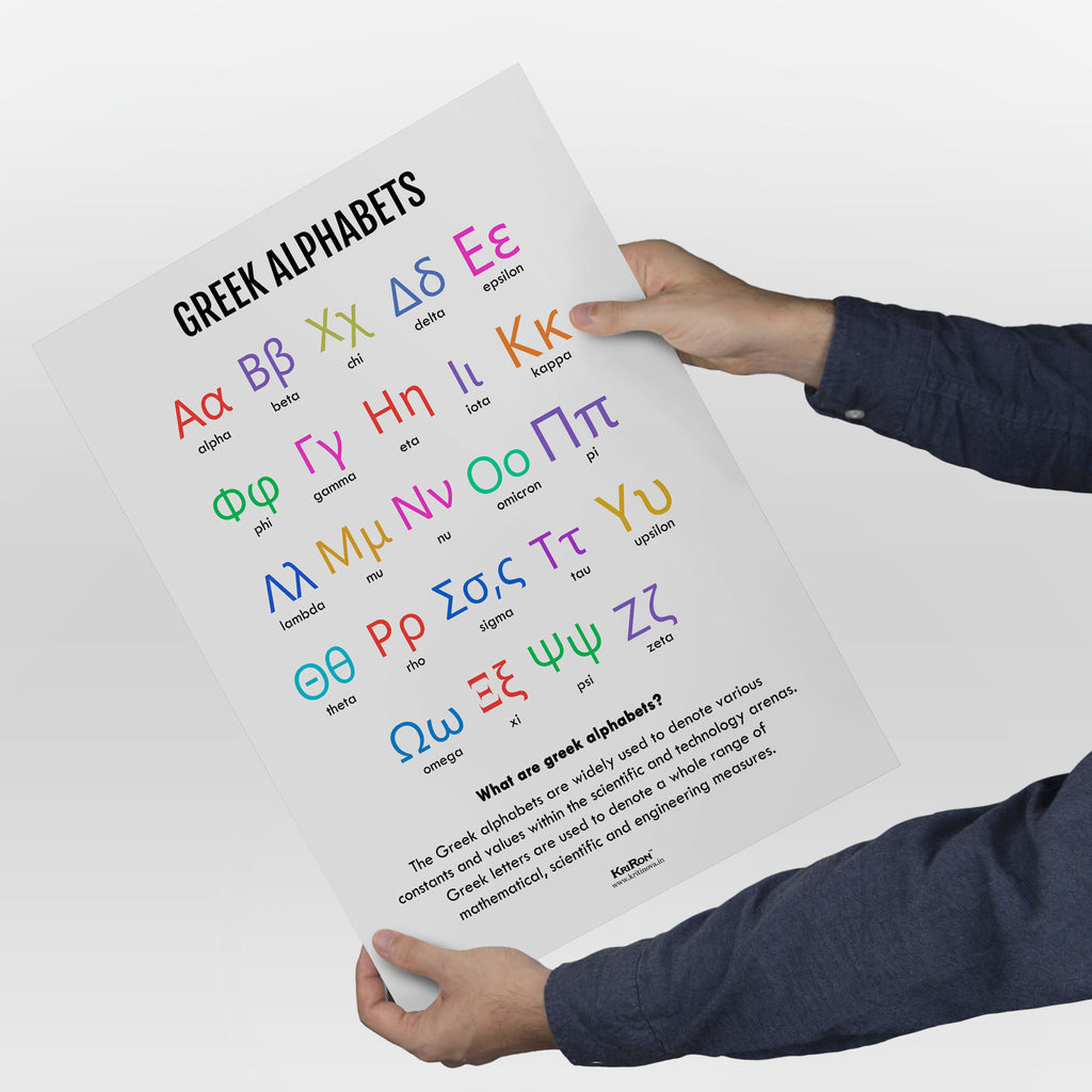 Greek Alphabets, Math Poster, Kids Room Decor, Classroom Decor, Math W ...