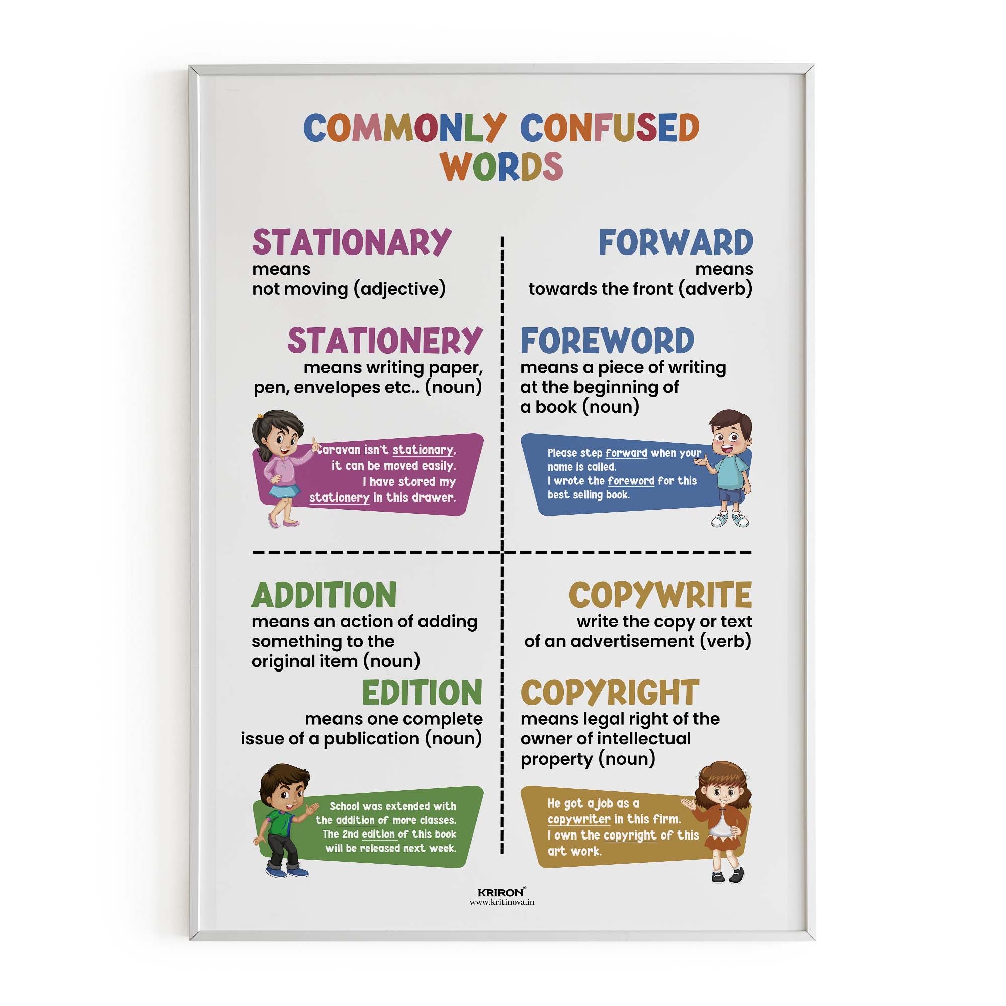 Commonly confused words -14, Homophone Poster, Educational English Pos ...