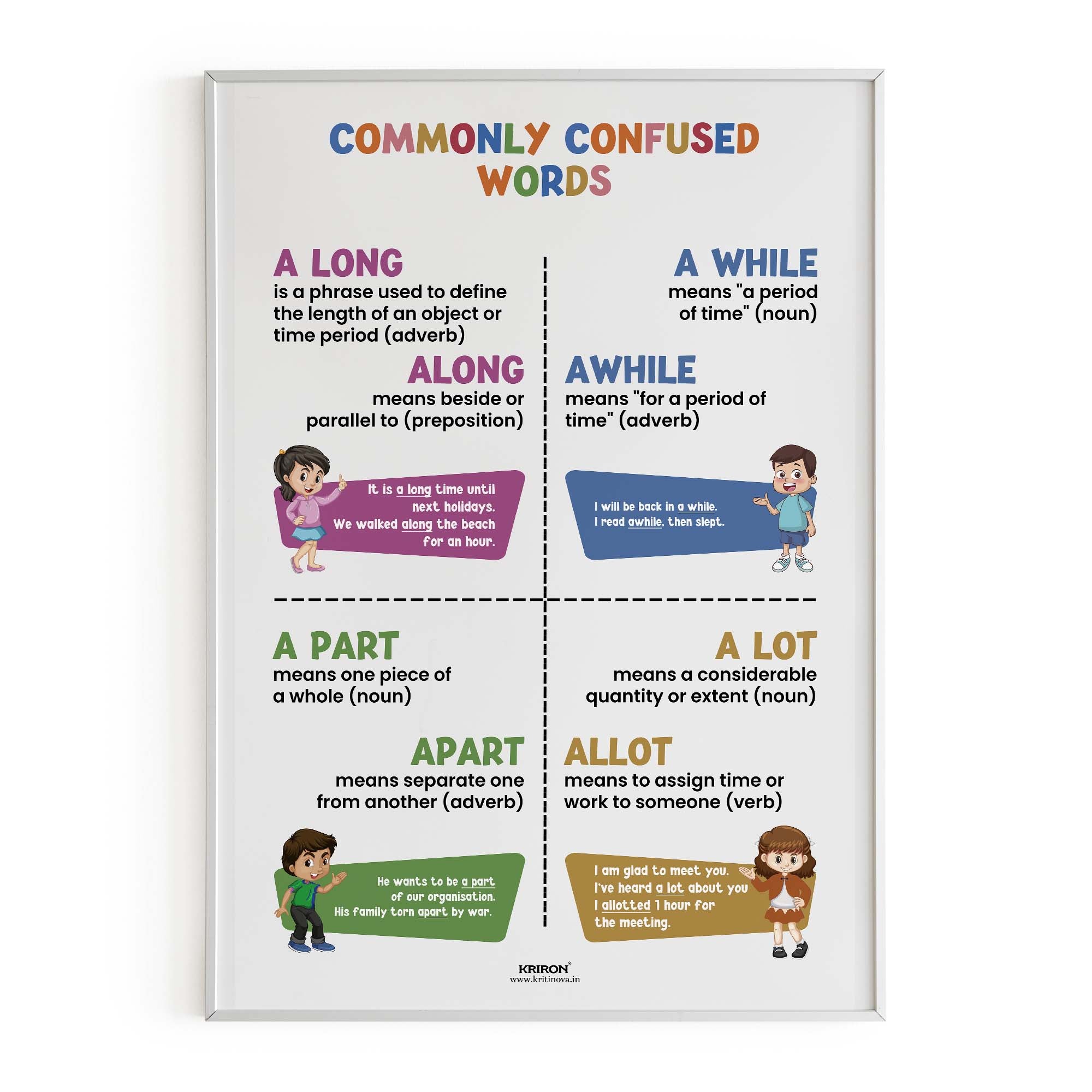 Commonly confused words -5, Homophone Poster, Educational English Post ...