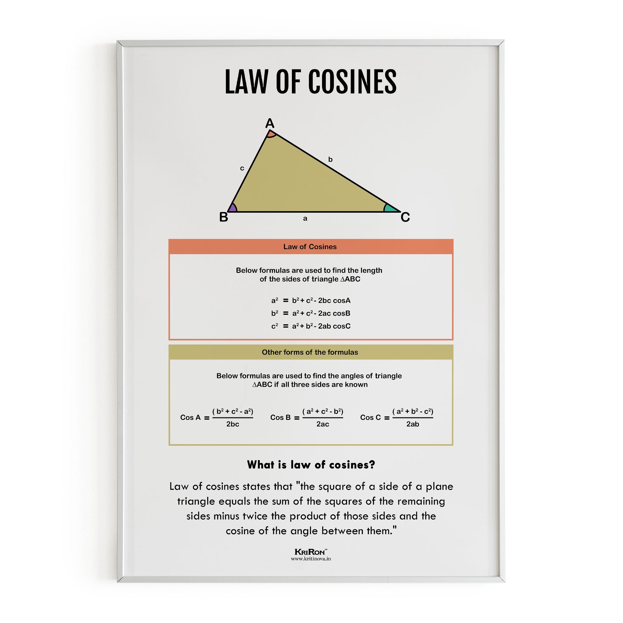 Law Of Cosines, Math Poster, Kids Room Decor, Classroom Decor, Math Wa ...