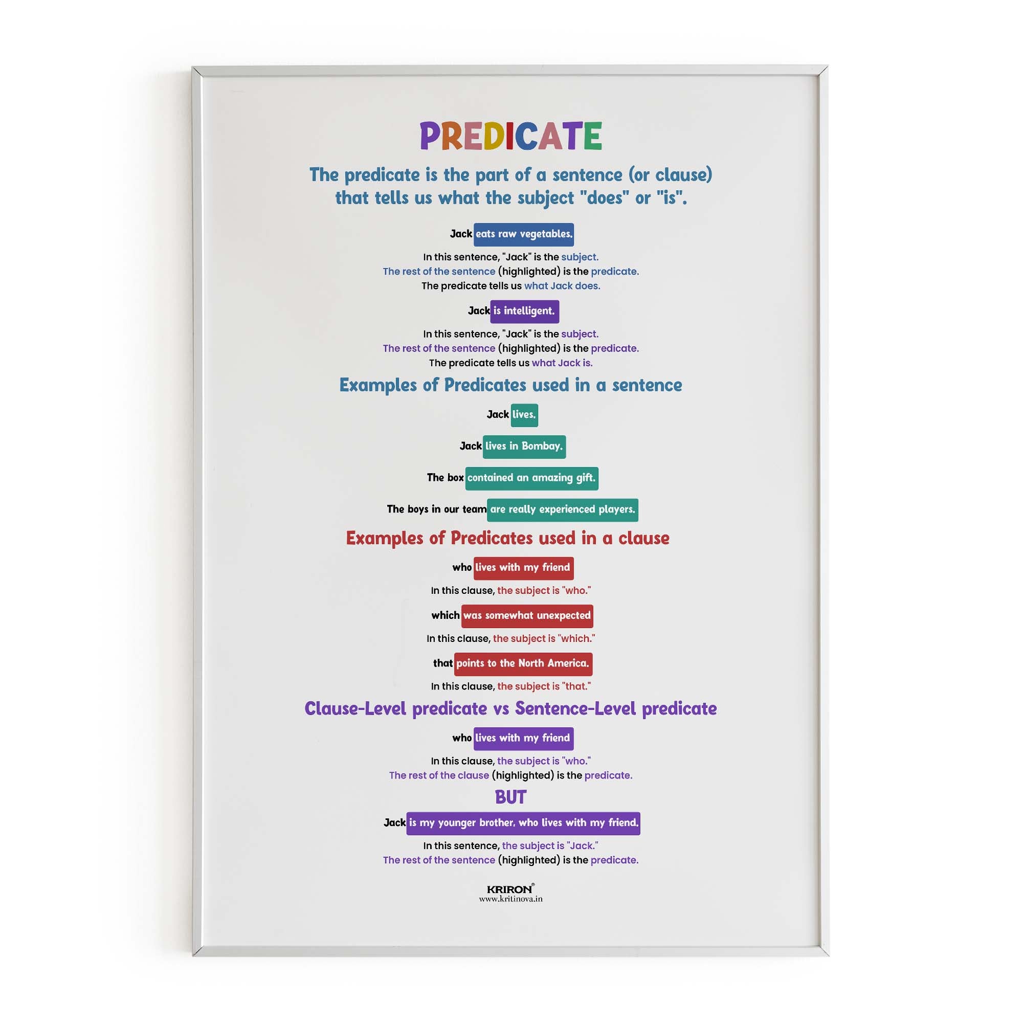 Predicate, English Language Poster, English Educational Poster, Kids R ...