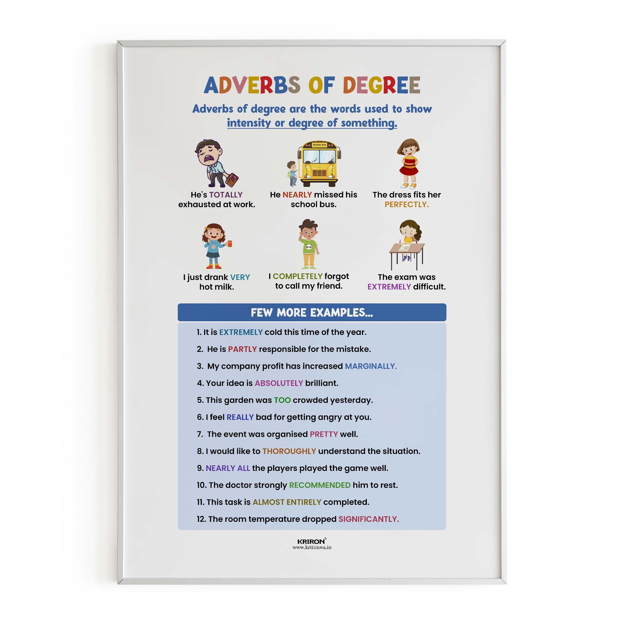 Adverbs of Degree, Part of Speech Poster, English Educational Poster ...