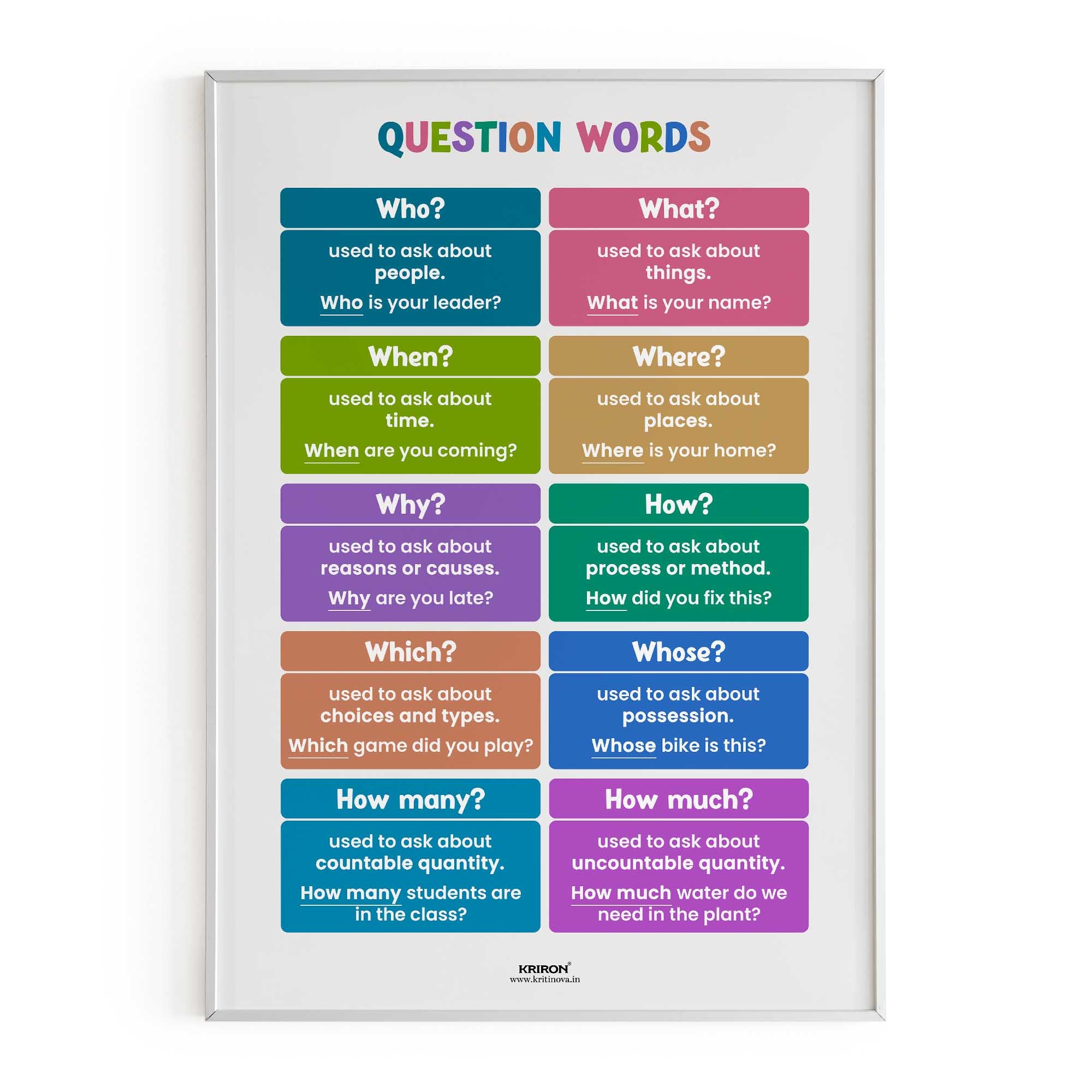 Question Words, Educational English Poster, Kids Room Decor, Classroom ...