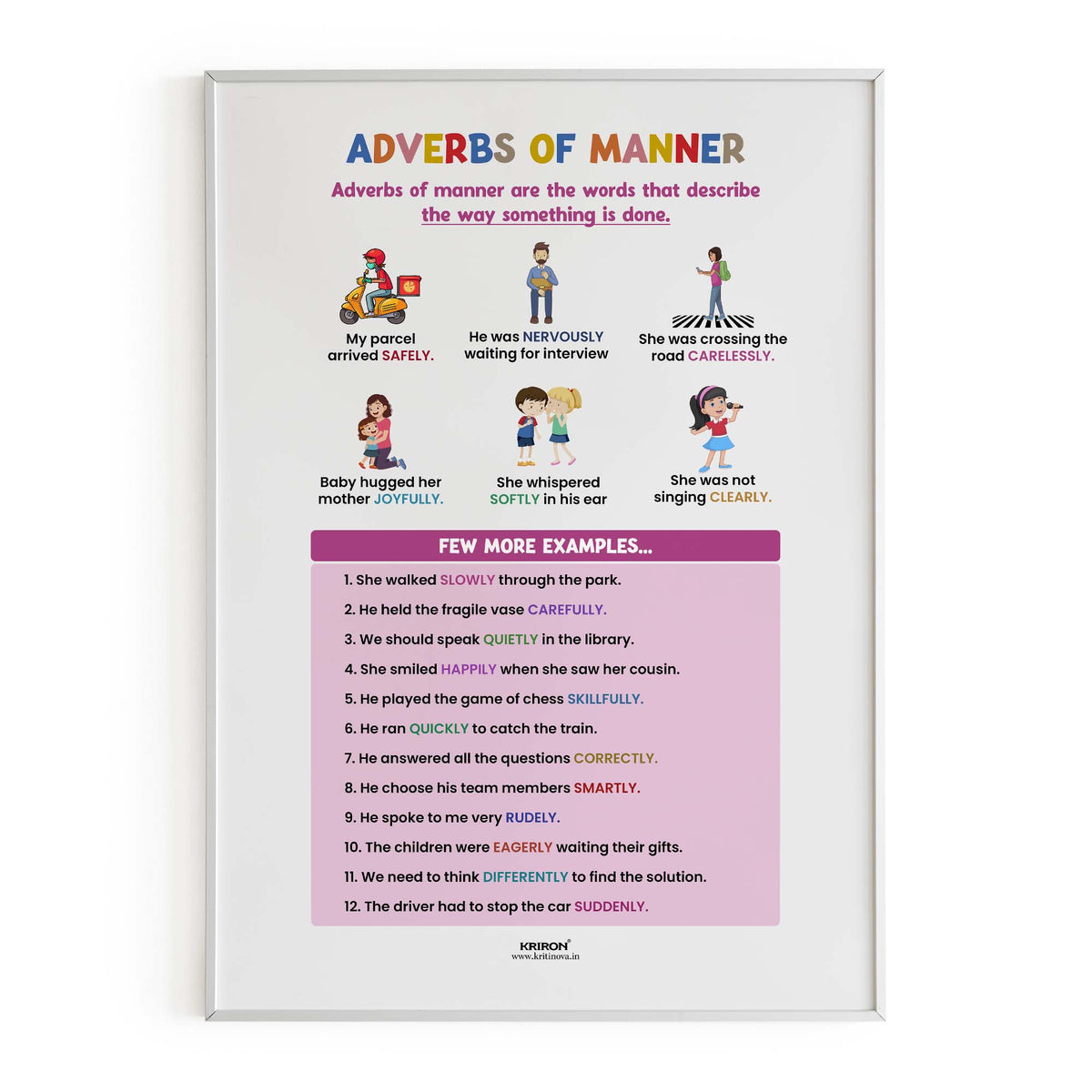 Adverbs of Manner, Part of Speech Poster, English Educational Poster ...