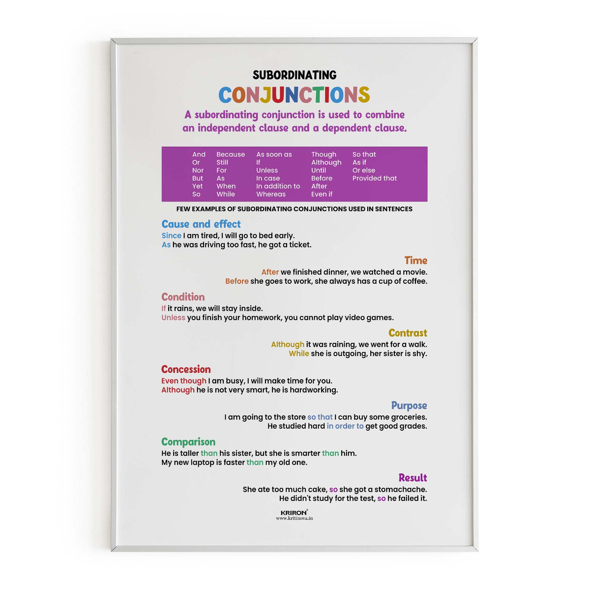 Subordinating Conjunctions, English Language Poster, English Education ...