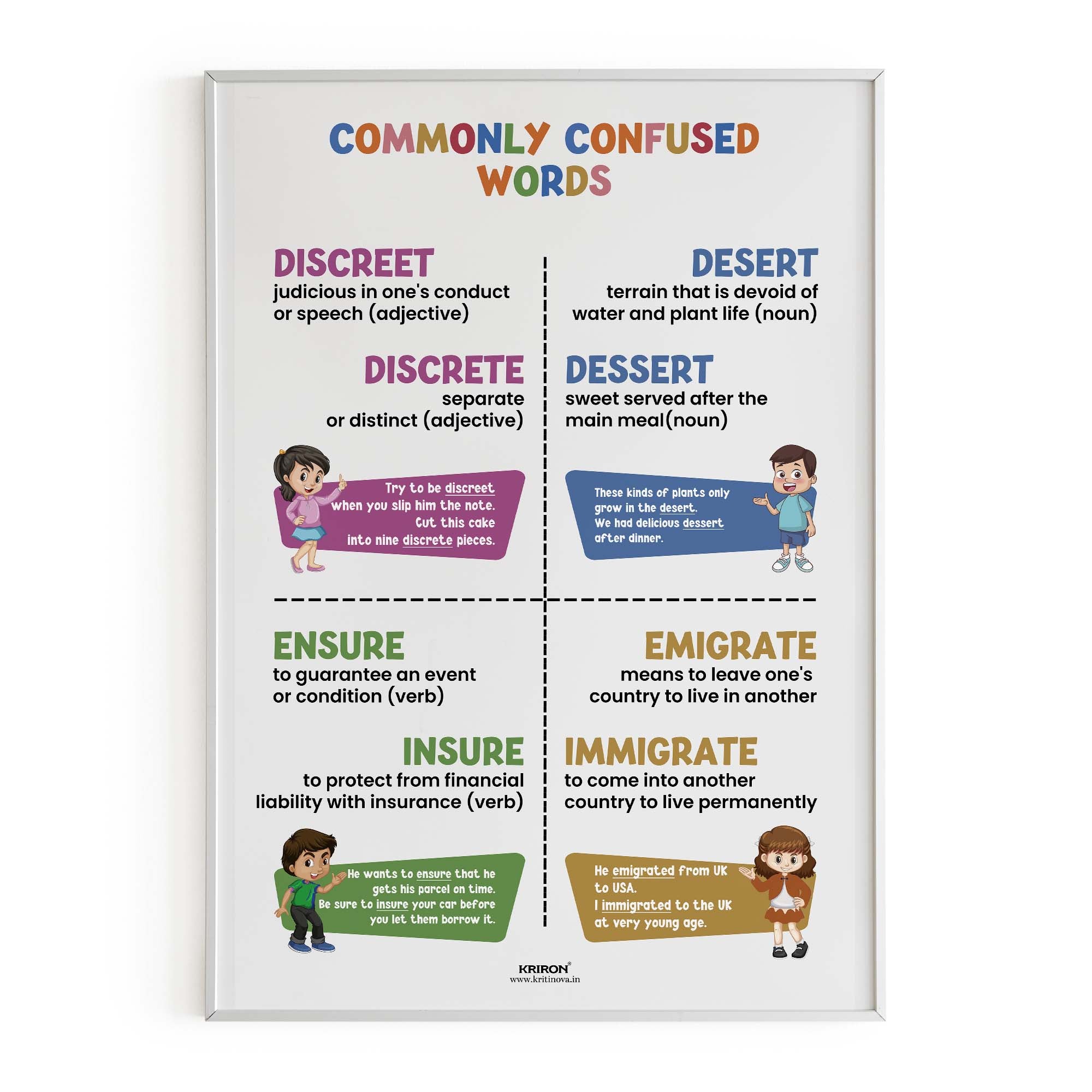 Commonly confused words -11, Homophone Poster, Educational English Pos ...