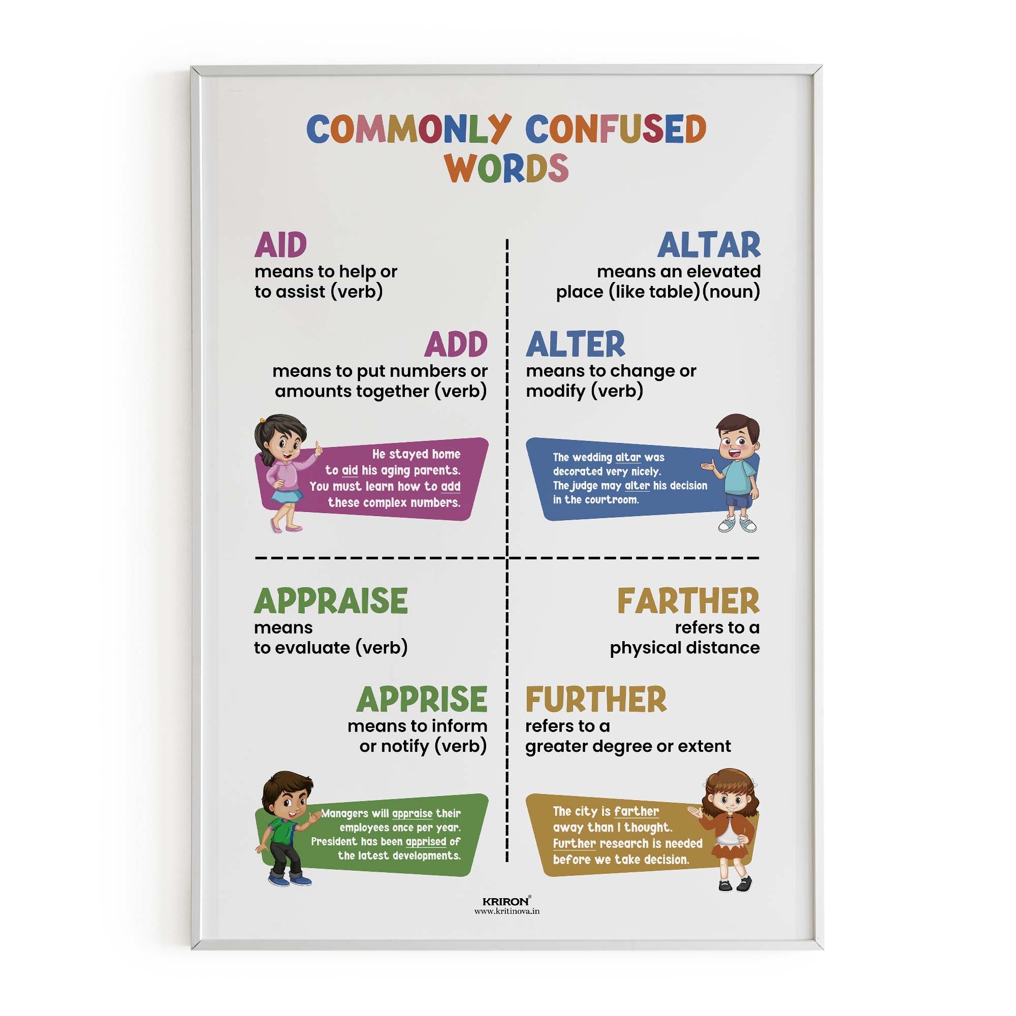 Commonly confused words -9, Homophone Poster, Educational English Post ...