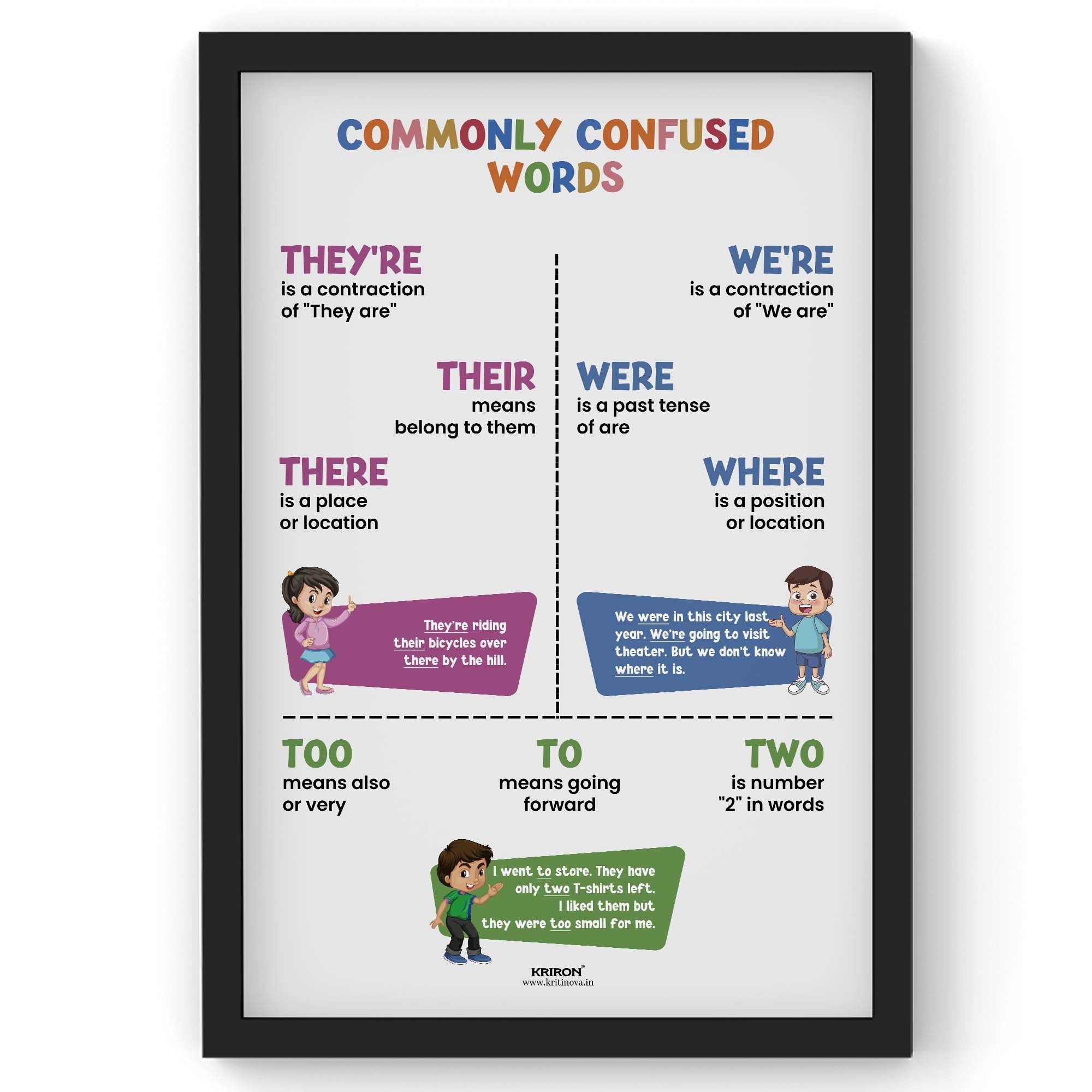 Commonly confused words -2, Homophone Poster, Educational English Post ...