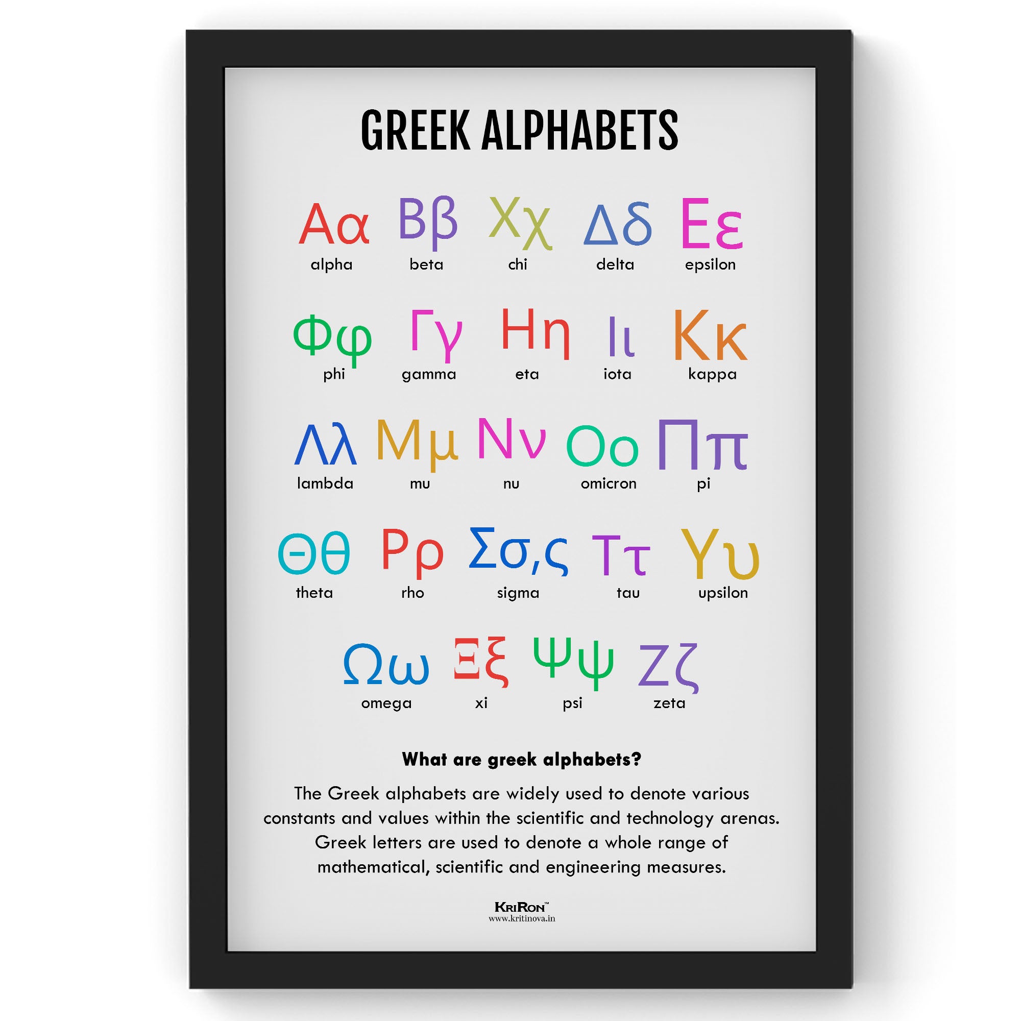 Greek Alphabets, Math Poster, Kids Room Decor, Classroom Decor, Math W ...