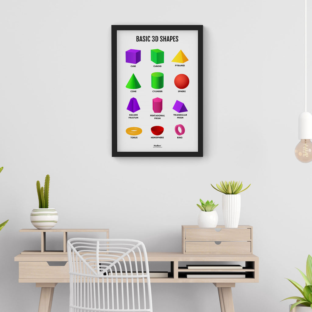3D Shapes, Math Poster, Kids Room Decor, Classroom Decor, Math Wall Ar ...