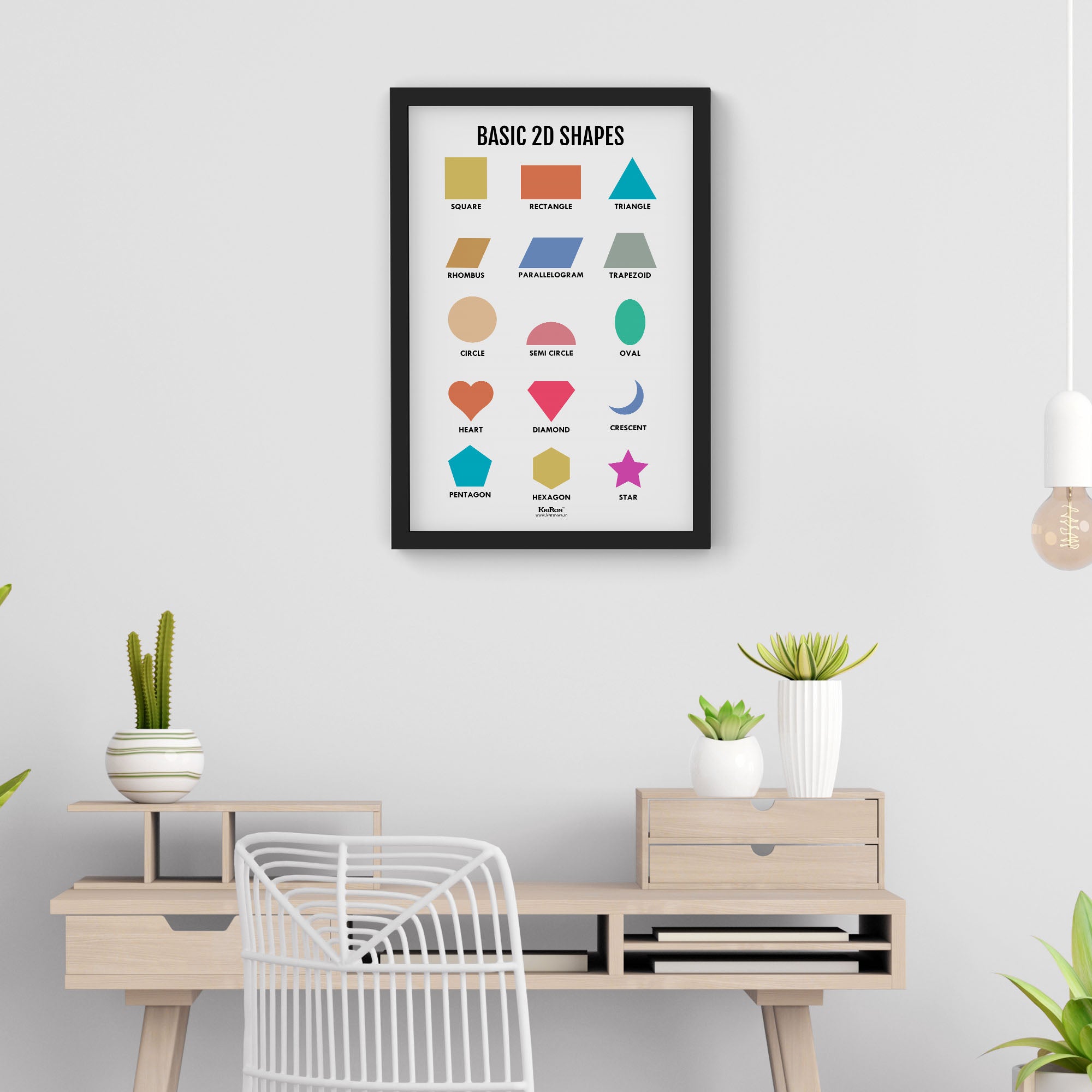 2D Shapes, Math Poster, Kids Room Decor, Classroom Decor, Math Wall Ar ...