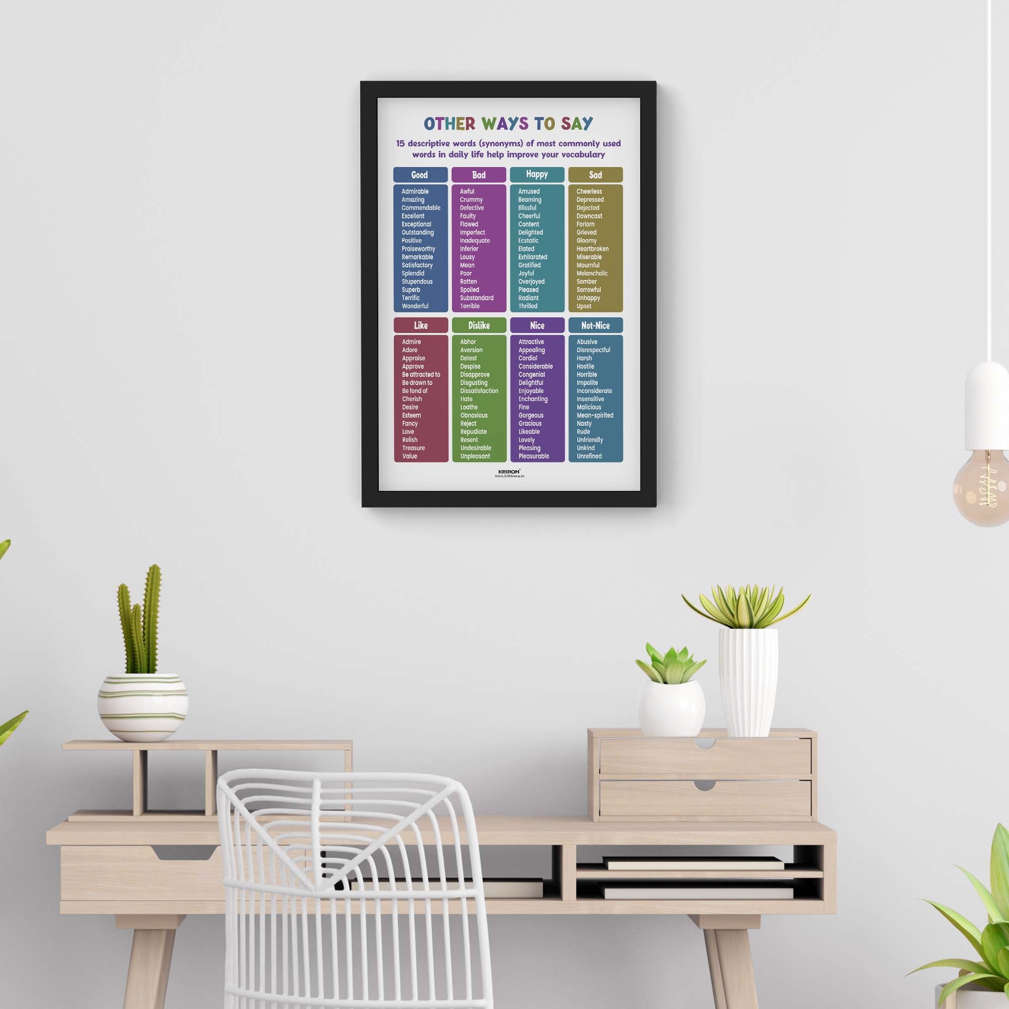 Other ways to say Part 1, Synonym Words, Educational English Poster, K ...