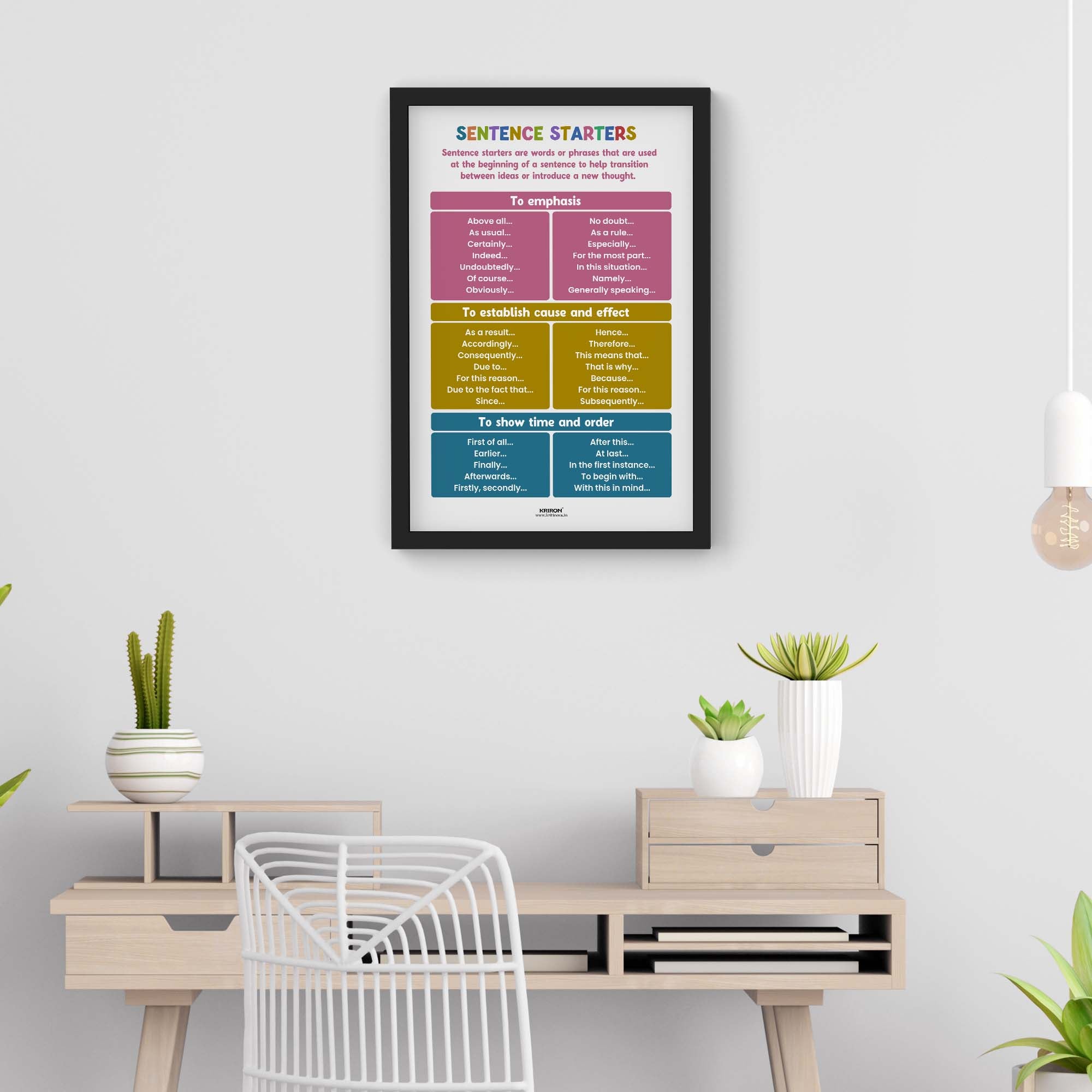 Sentence Starters Part 4, Educational English Poster, Kids Room Decor ...